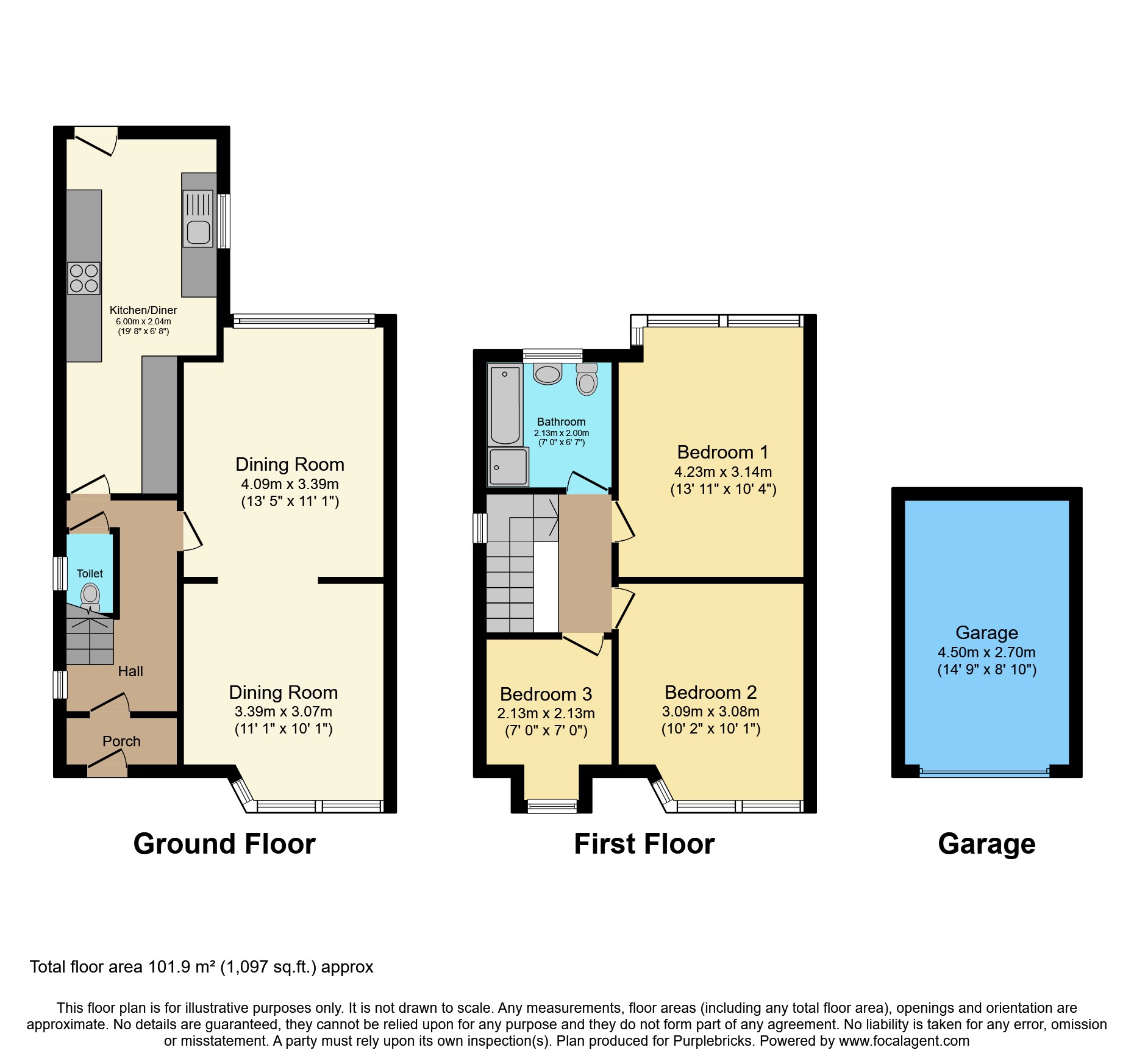 Galway Avenue, Blackpool FY2, 3 bedroom semi-detached house for sale ...