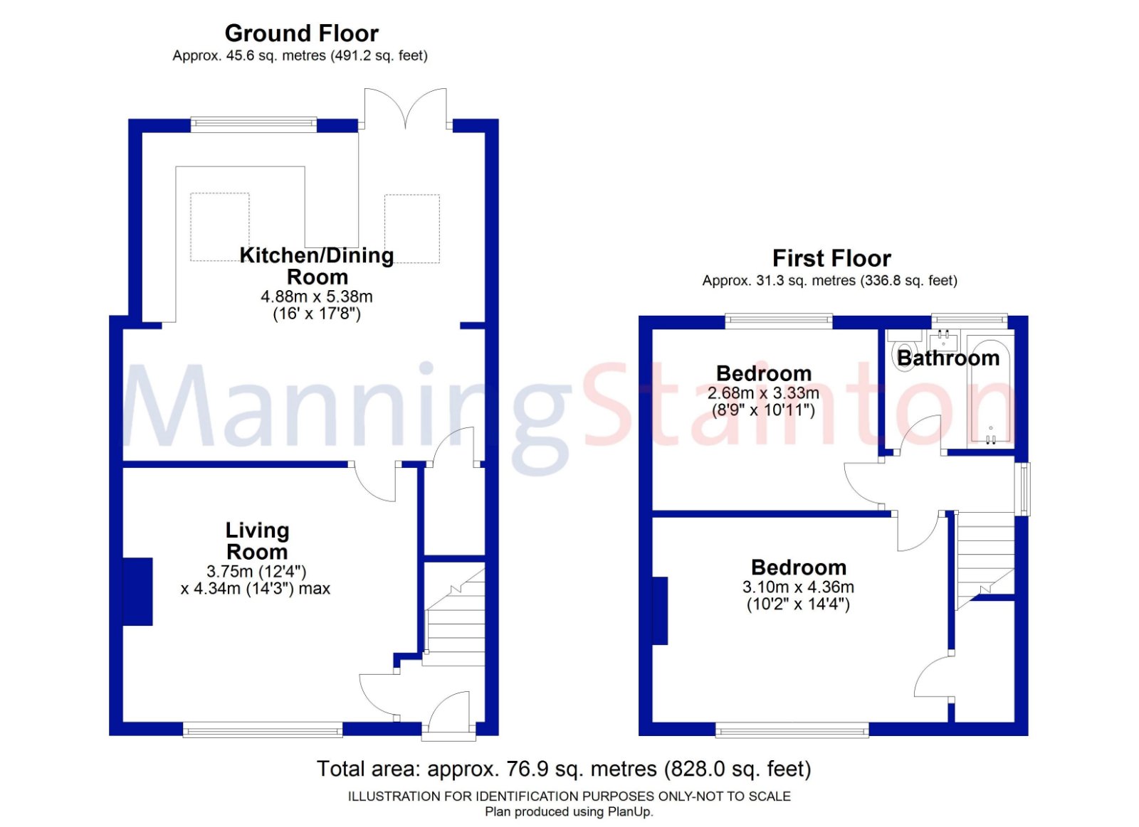 Broadgate Walk, Horsforth, Leeds, West Yorkshire LS18, 2 bedroom semi ...