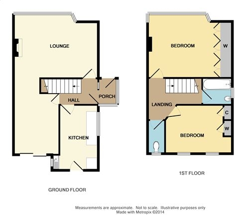 Free property report 48, Middleton Avenue, Sidcup, DA14 6JH - Chimnie