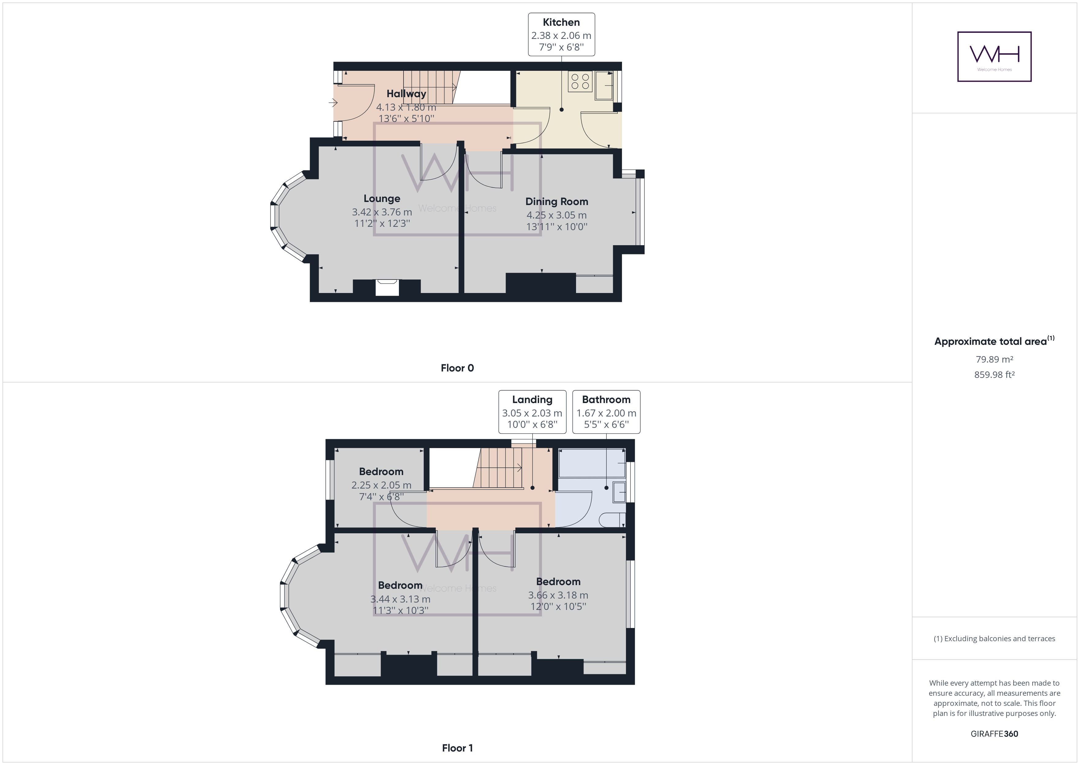 St Martins Avenue, Cusworth, Doncaster DN5, 3 bedroom semi-detached ...
