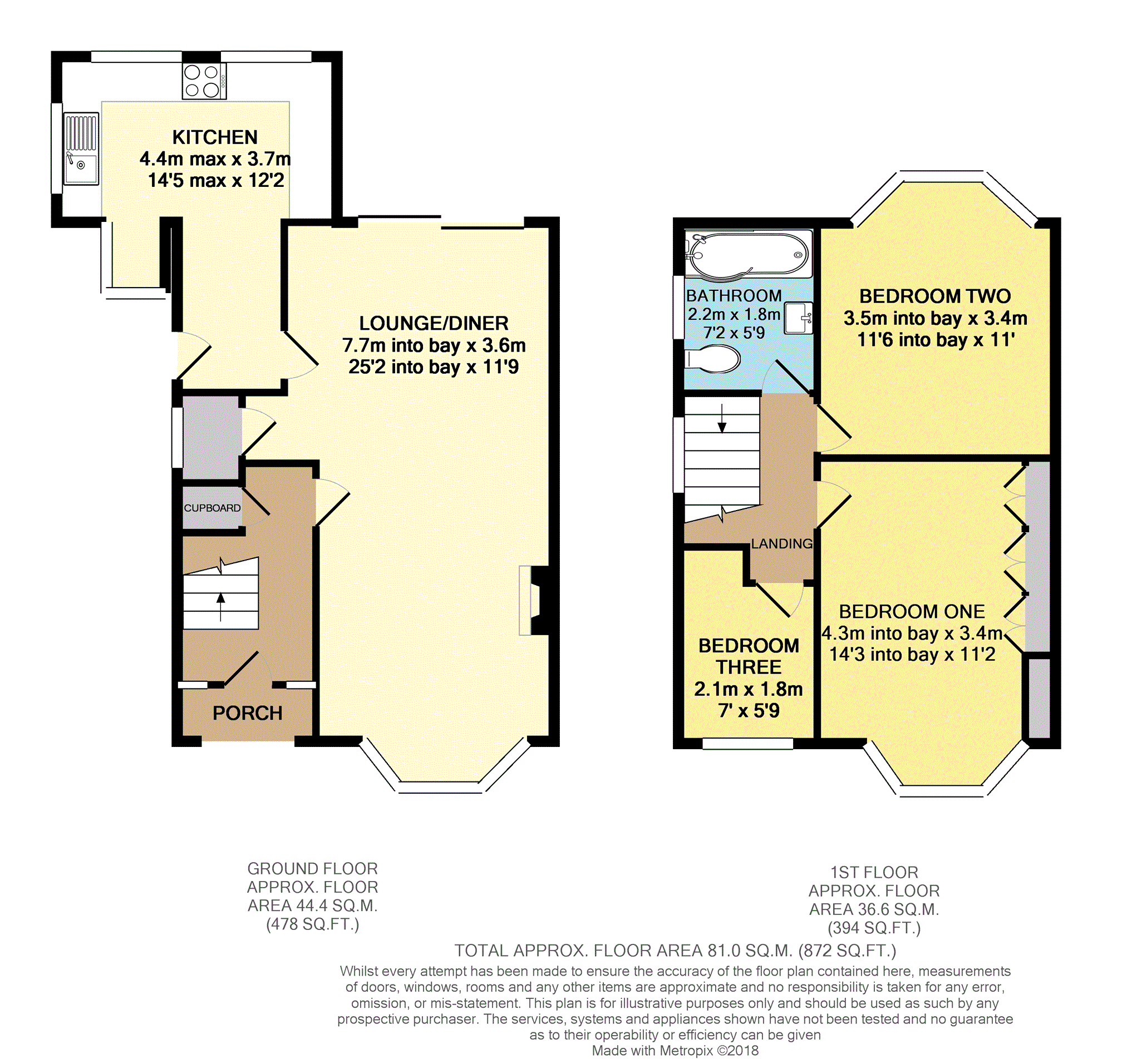 Free property report 1, Shelley Grove, York, YO30 5SP - Chimnie