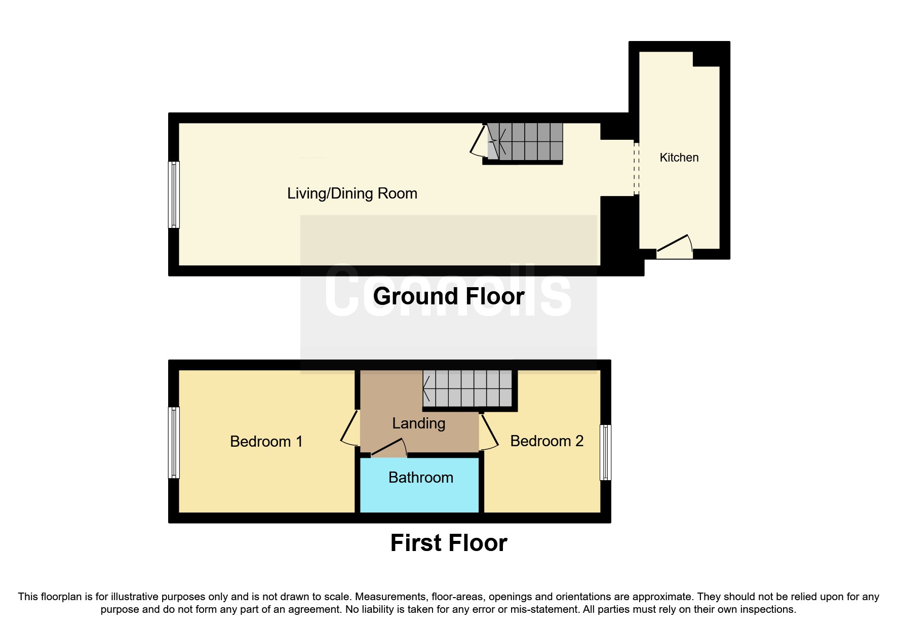 Free property report 27, The Mint, Exeter, EX4 3BL - Chimnie