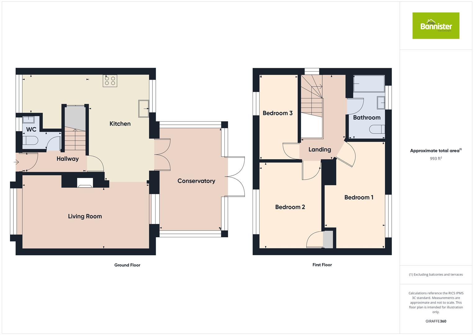 Danes Drive, Hessle HU13, 3 bedroom end terrace house for sale ...