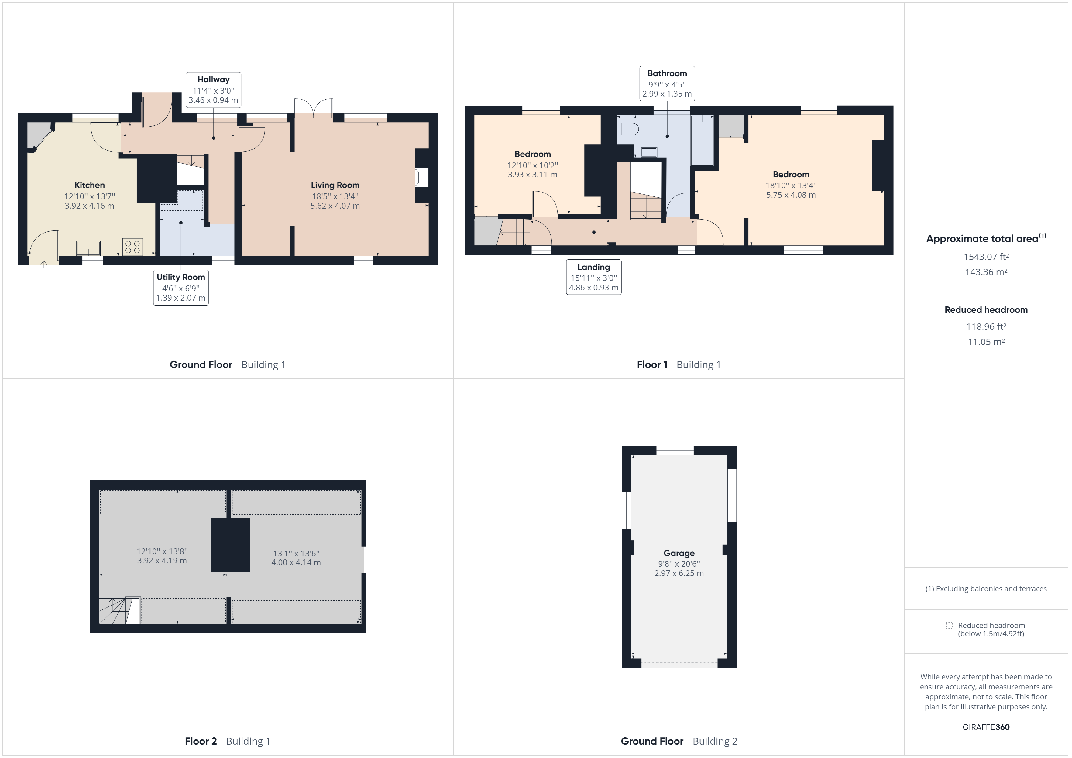 Westward Road, Ebley, Stroud, Gloucestershire GL5, 2 bedroom detached ...