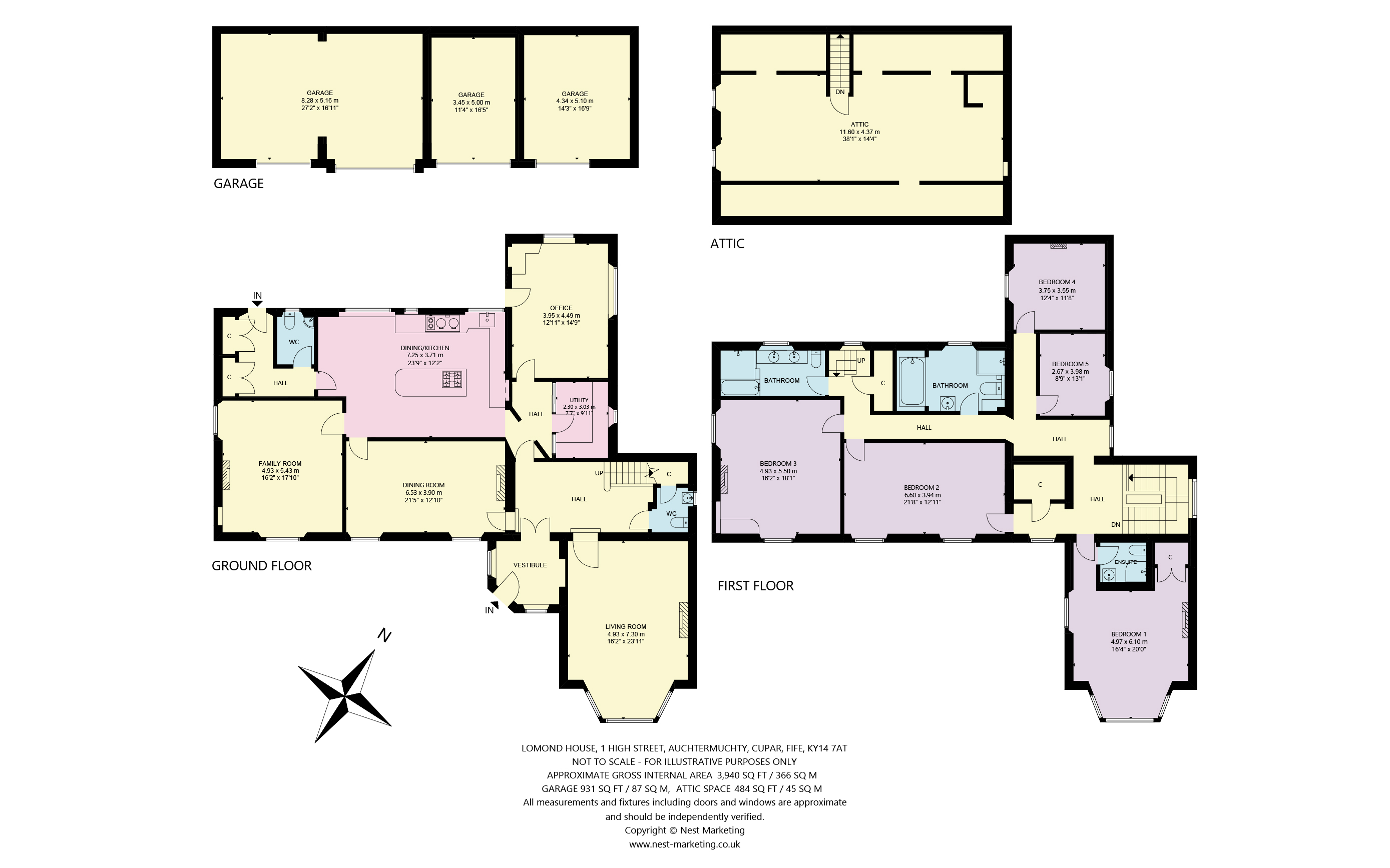 Free property report 1, High Street, Auchtermuchty, Cupar, KY14 7AT ...