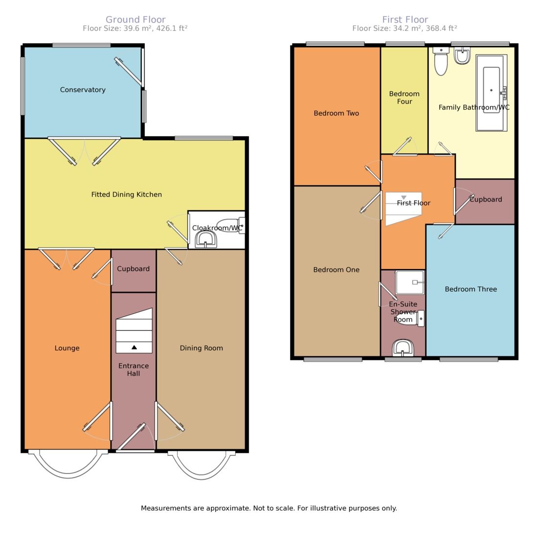 Free property report 99, Blundell Road, Hightown, Liverpool, L38 9EF ...