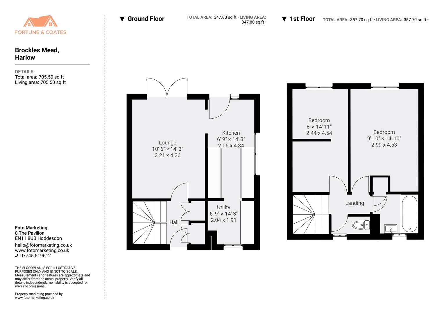 Brockles Mead, Harlow CM19, 2 bedroom property for sale - 69086293 ...