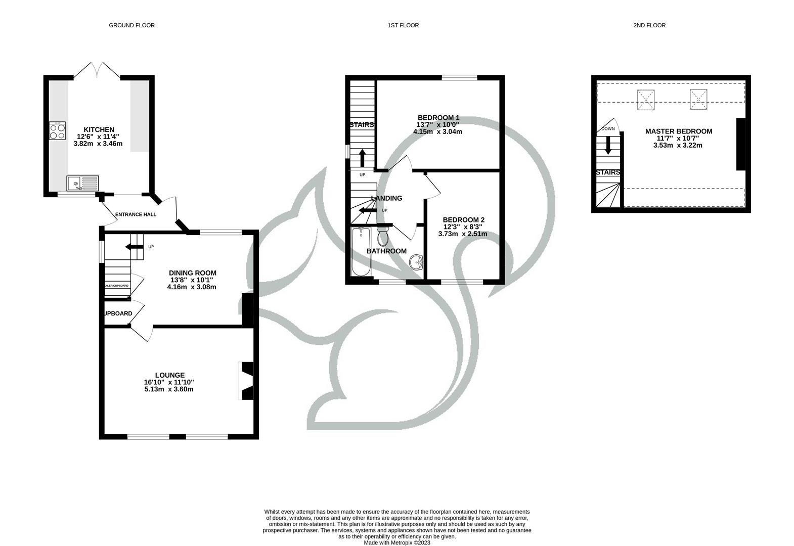 Free property report Elm Cottage, High Road, Great Finborough ...