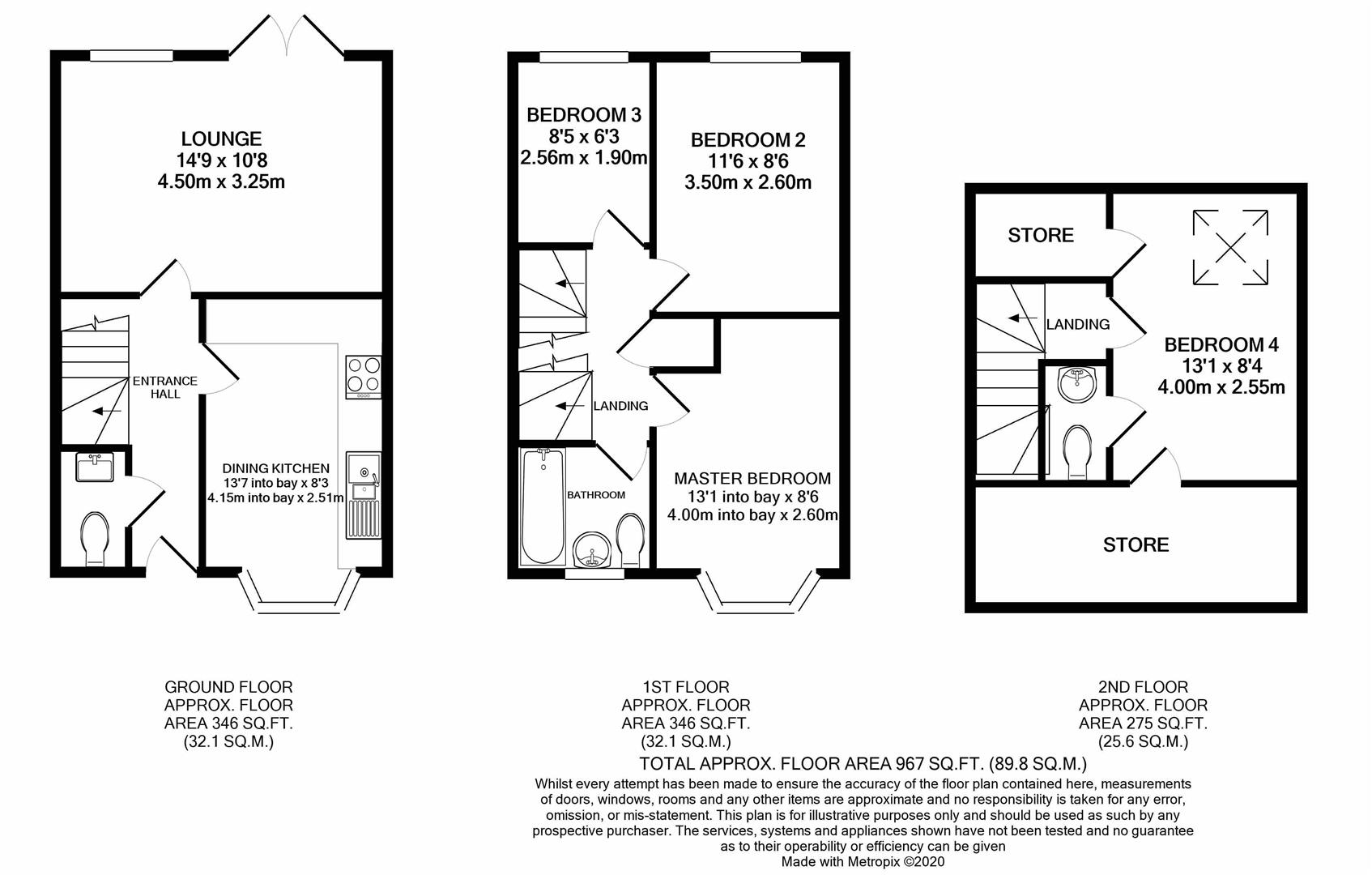 Winnington Lane, Northwich CW8, 4 bedroom semi-detached house for sale ...