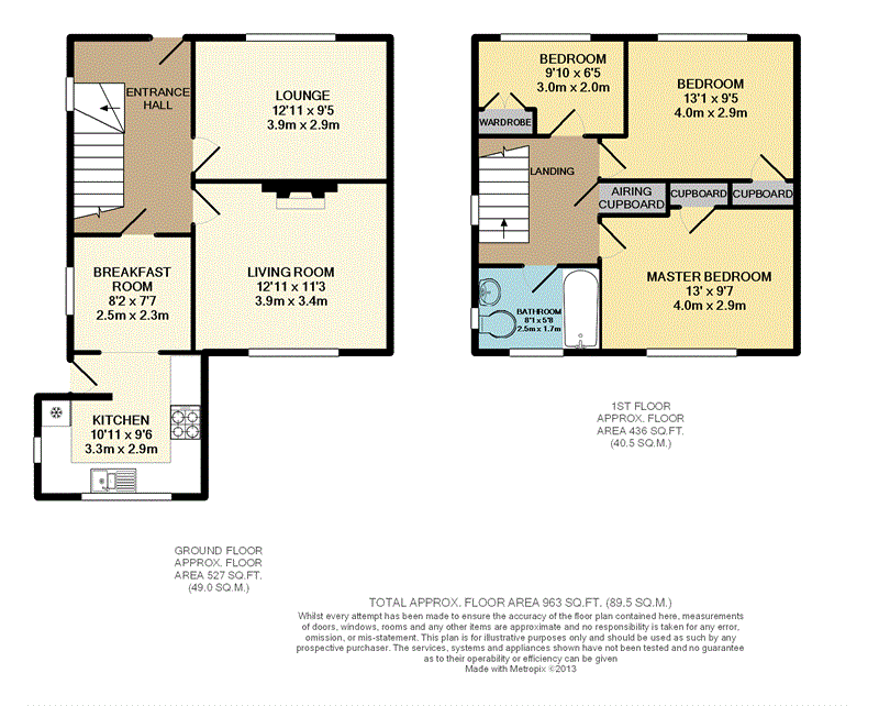 Free property report 18 Bronrhiw Avenue, Caerphilly, CF83 1HF - Chimnie