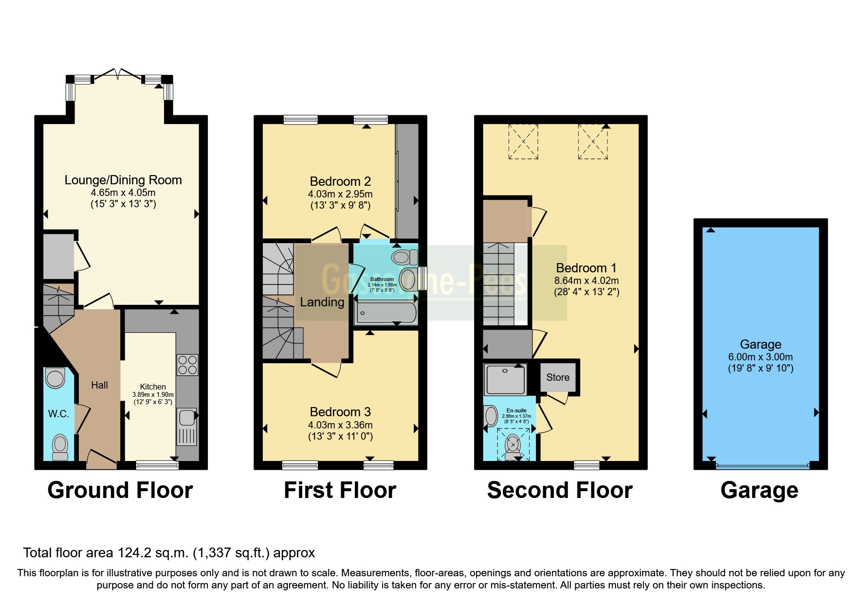 Fullbrook Drive, Basingstoke RG21, 3 bedroom semi-detached house for ...