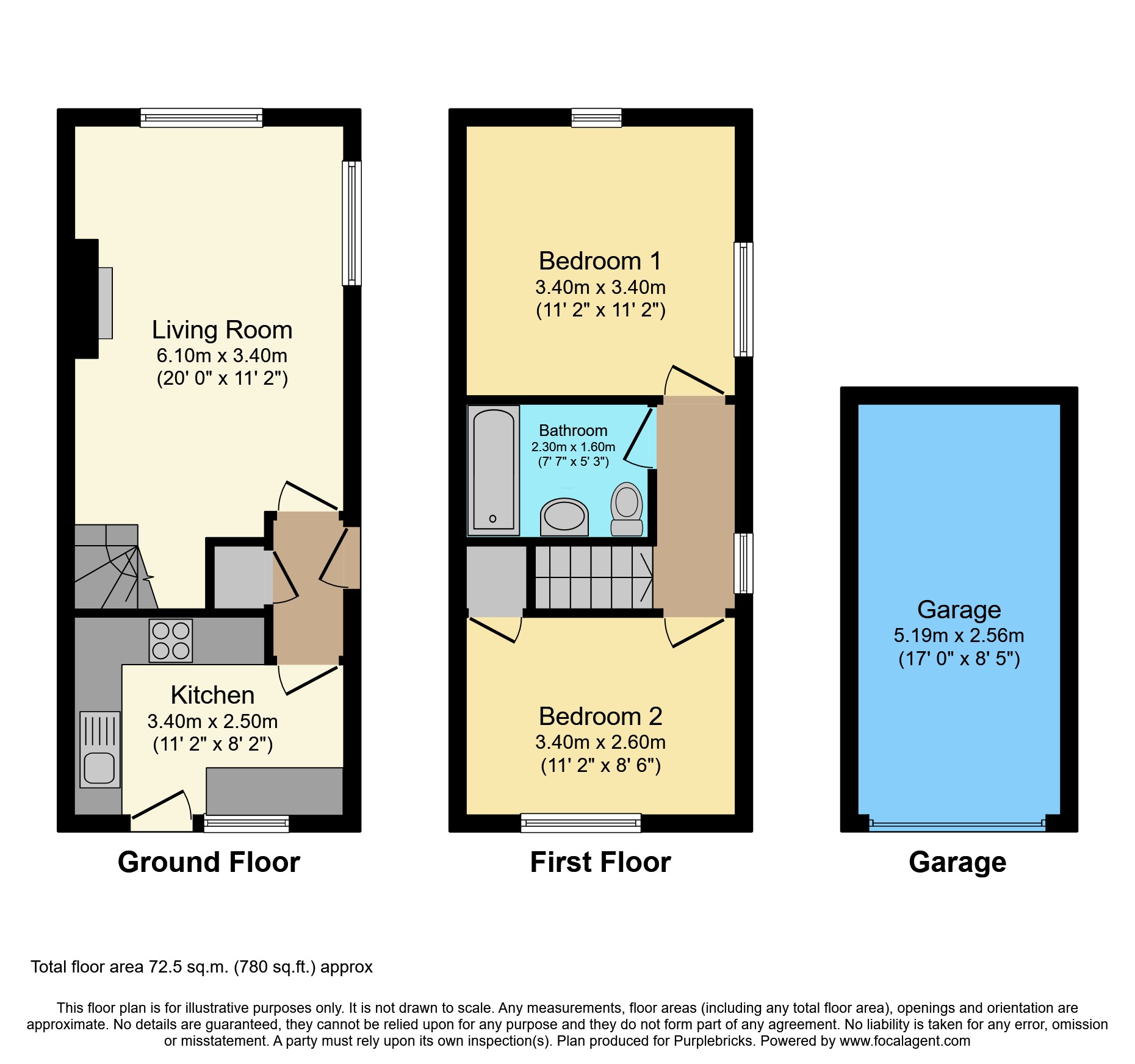 Sycamore Croft Leeds Ls11 2 Bedroom End Terrace House For Sale