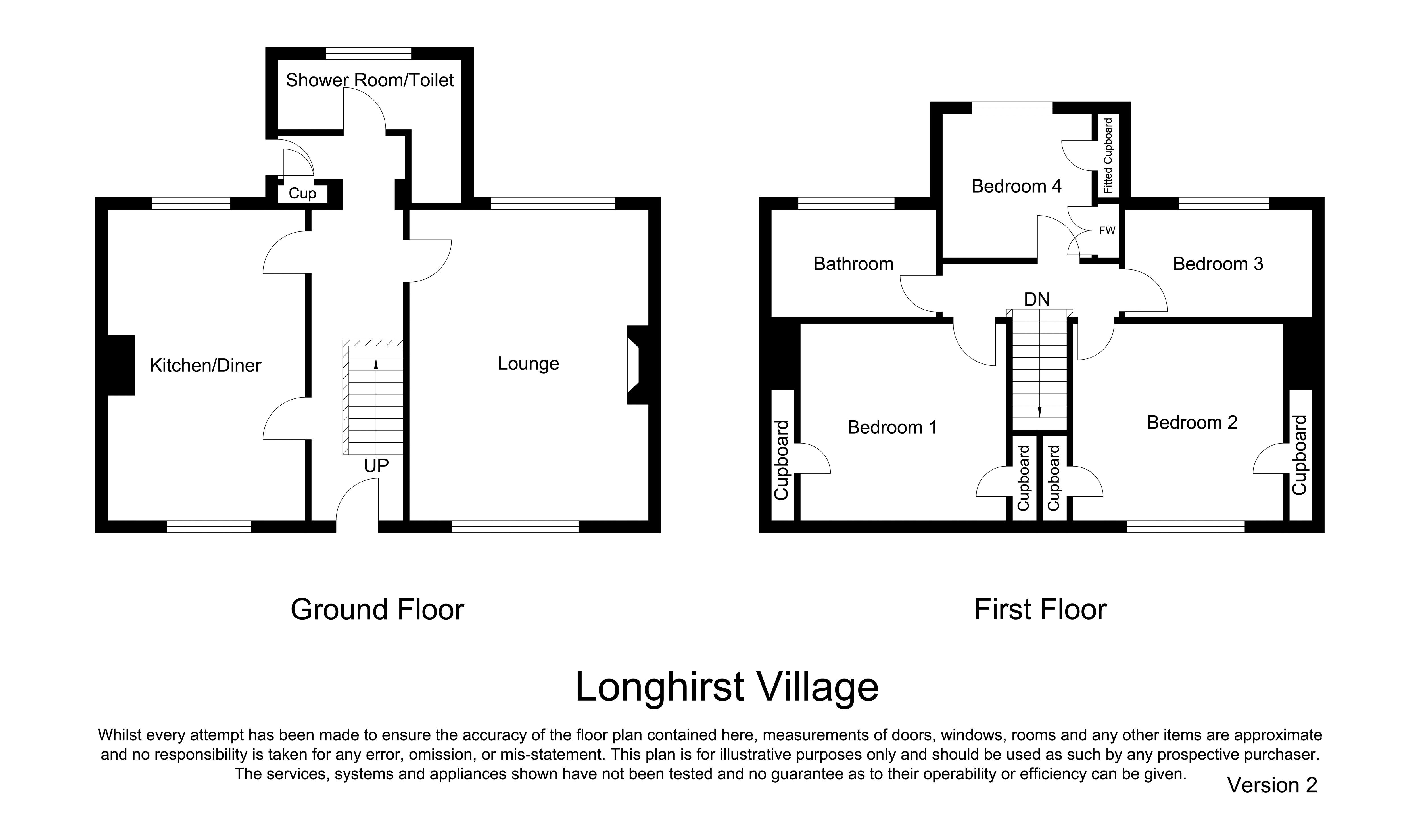 Free property report 5 Longhirst Village, Longhirst, NE61 3LT - Chimnie
