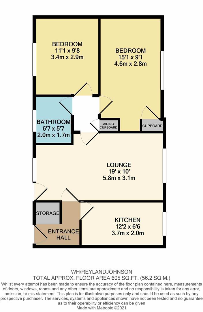 Free property report 68, Wedhey, Harlow, CM19 4AE - Chimnie