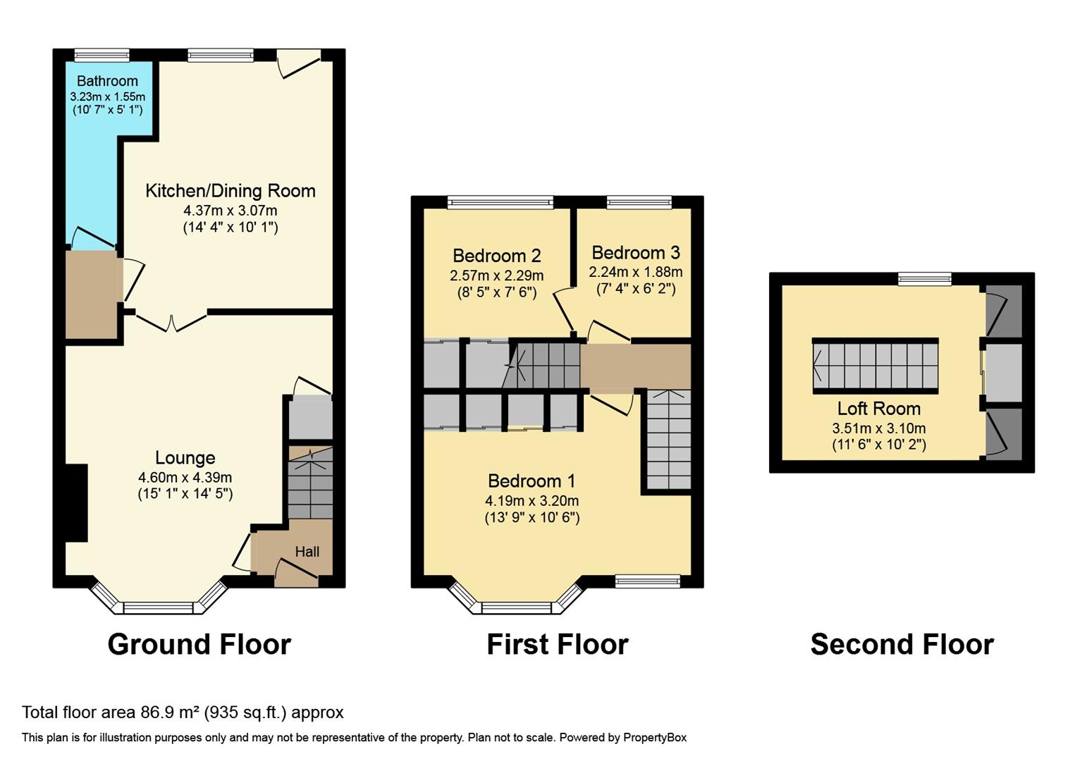 Spring Bank West, Hull HU5, 3 bedroom terraced house for sale ...