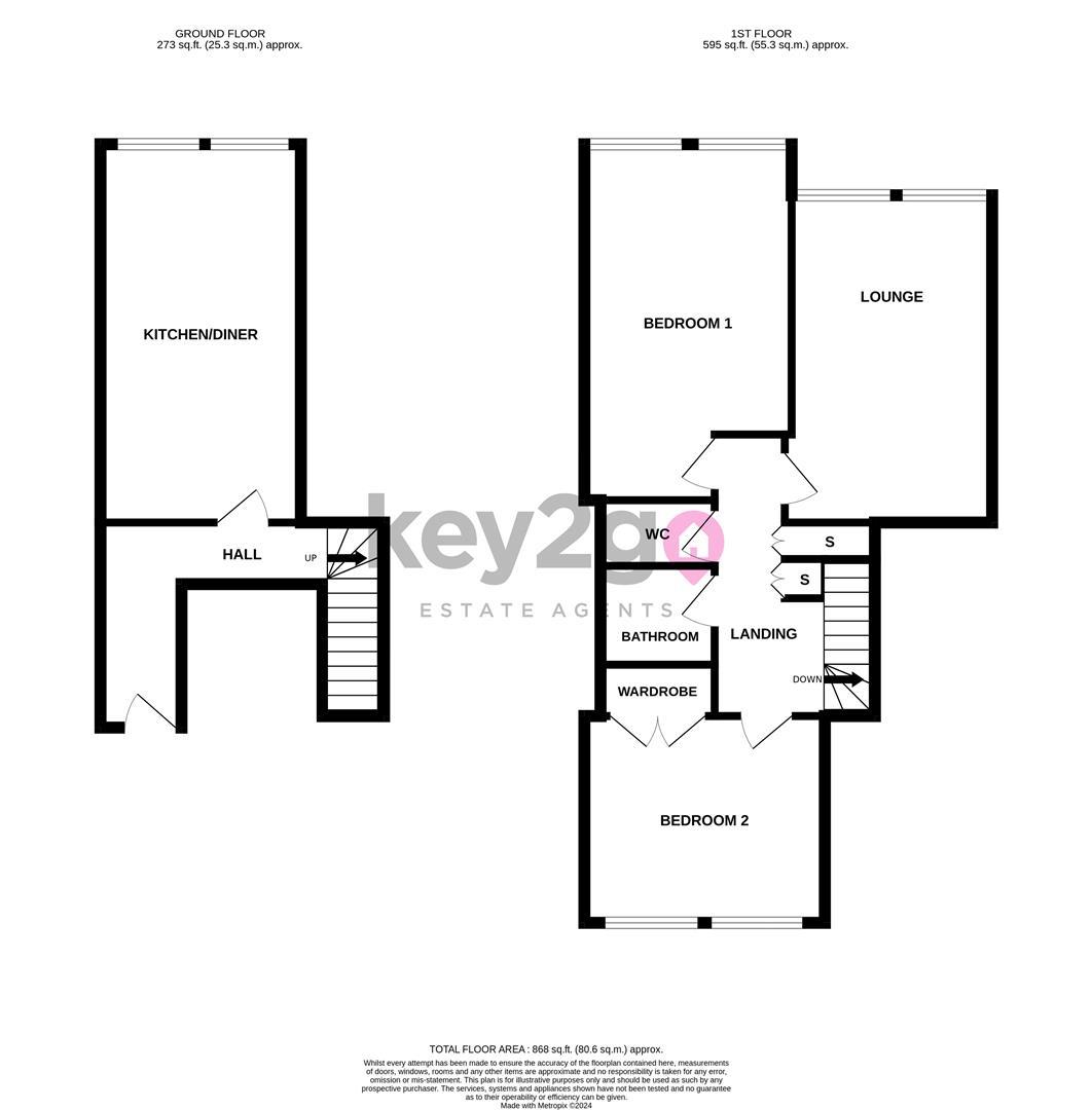 High Pavement Row, Sheffield S2, 2 bedroom flat for sale - 69740262 ...