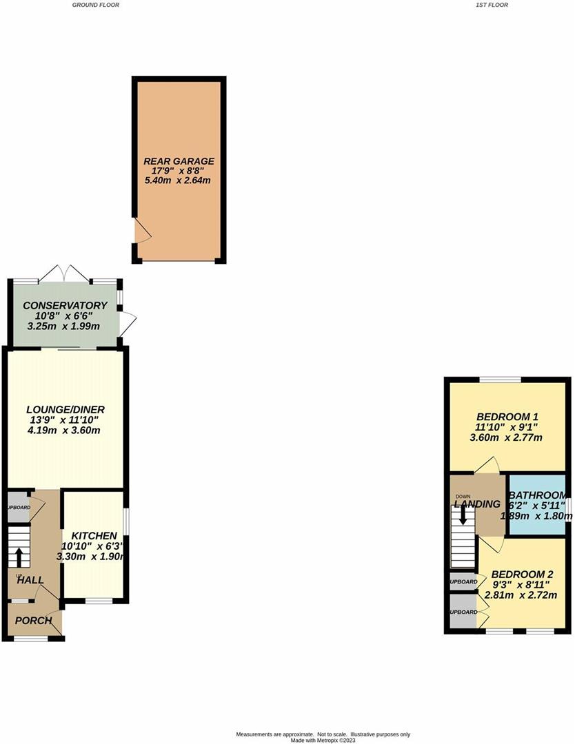 Wyatt Road, Crayford, Kent DA1, 2 bedroom semi-detached house for sale - 70038607 | PrimeLocation
