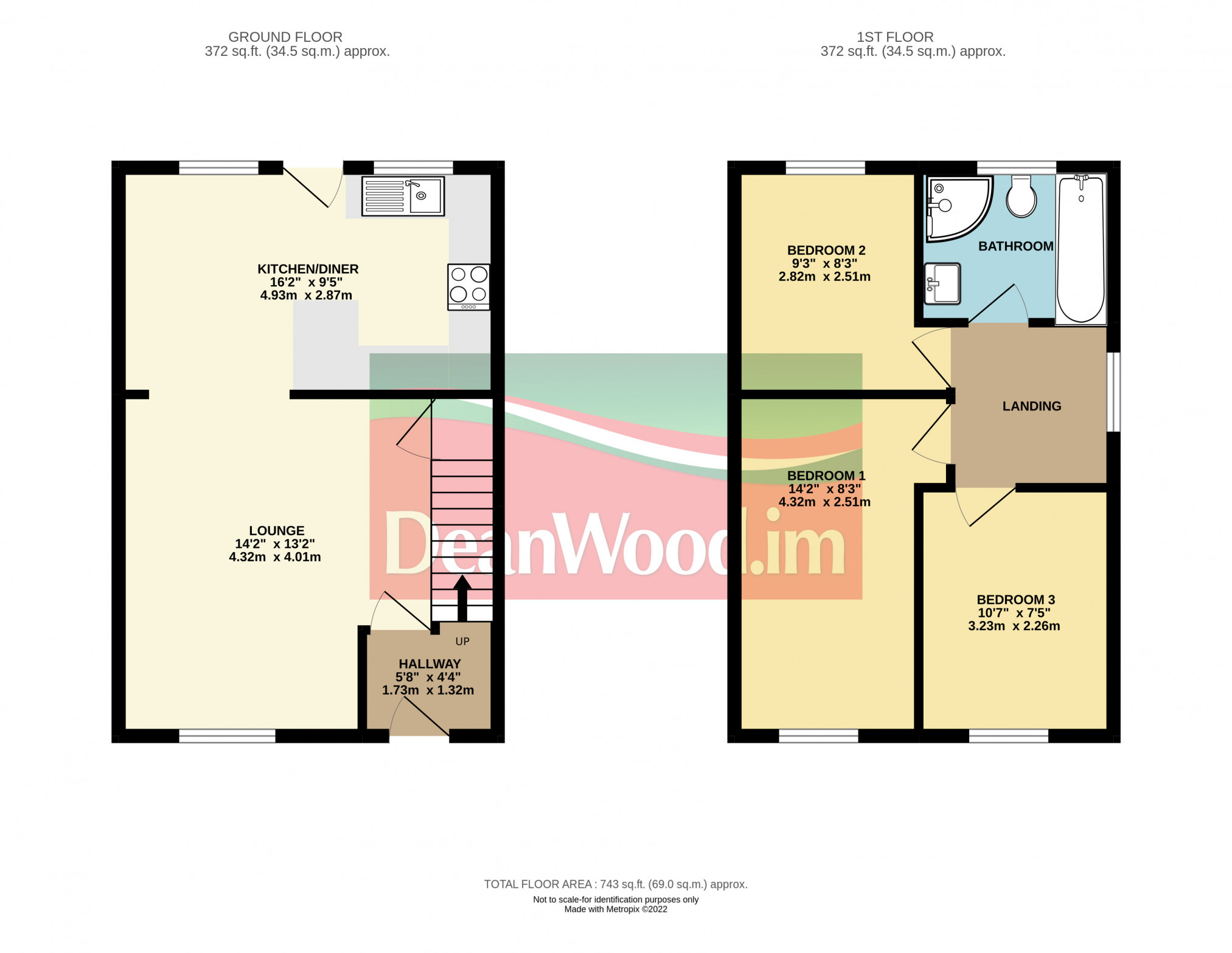 Anagh Coar Road, Douglas IM2, 3 bedroom property for sale - 63365995 ...