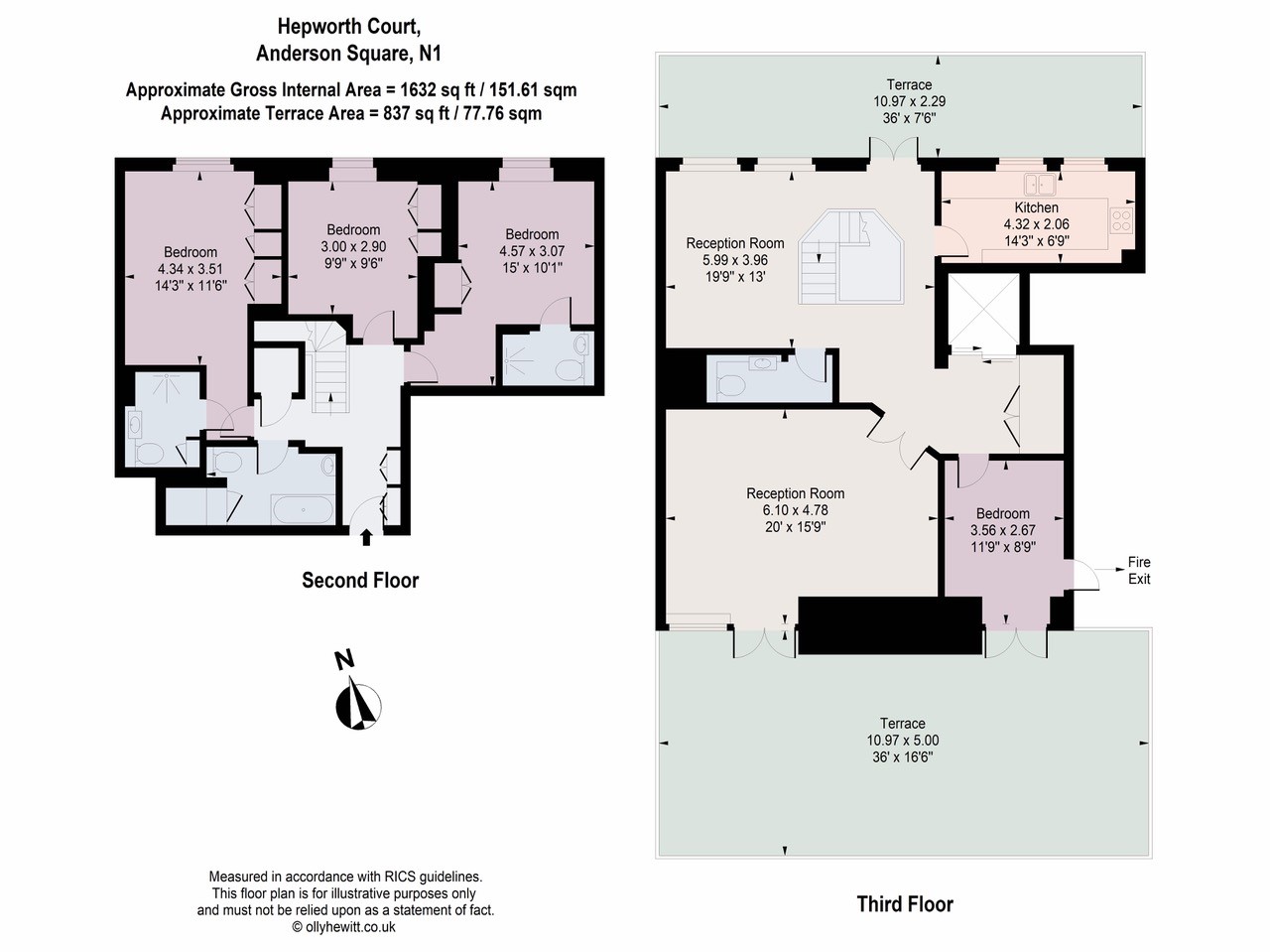 Hepworth Court, Anderson Square, London N1, 4 bedroom flat for sale ...