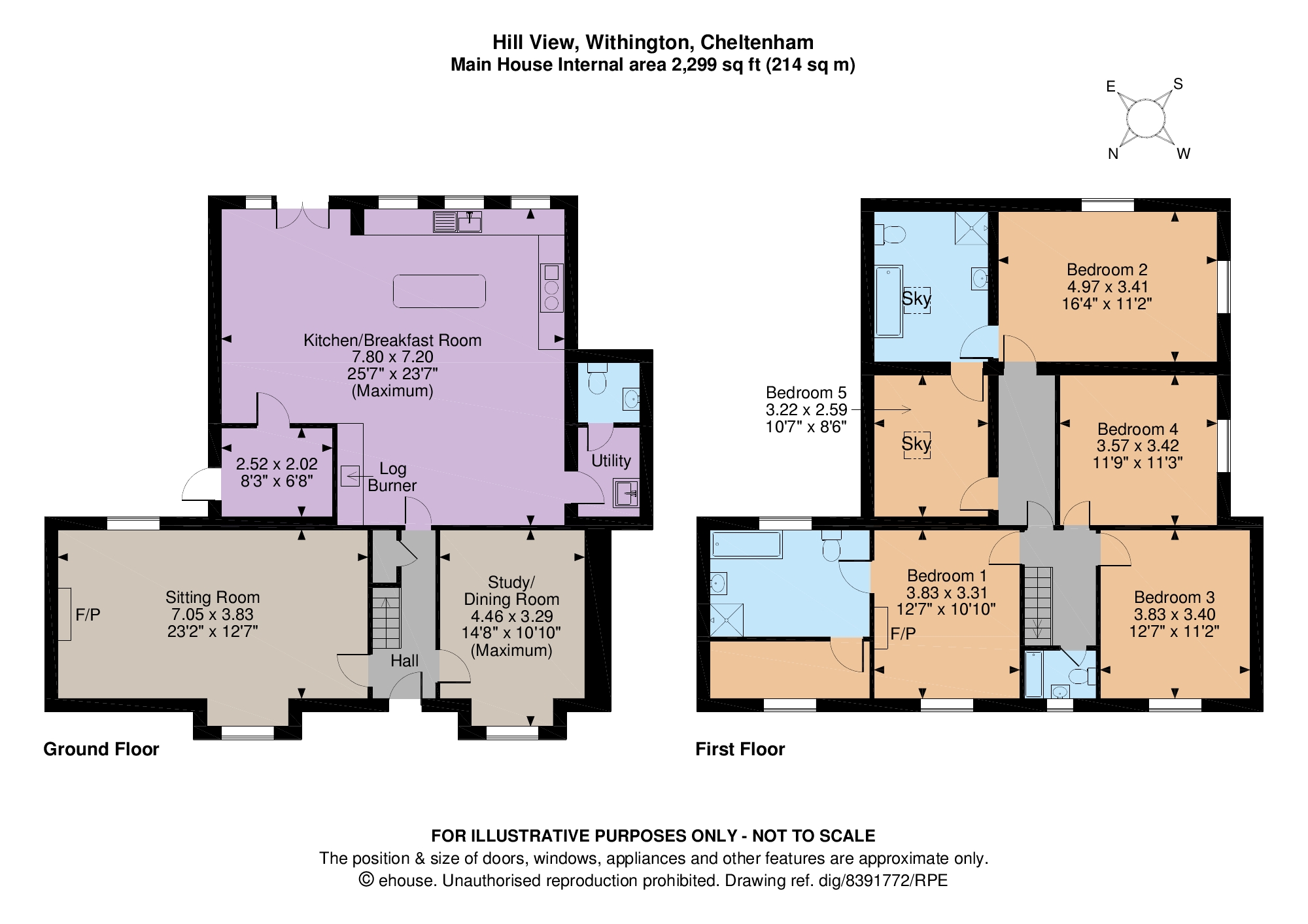 Withington, Cheltenham, Gloucestershire GL54, 5 bedroom detached house ...