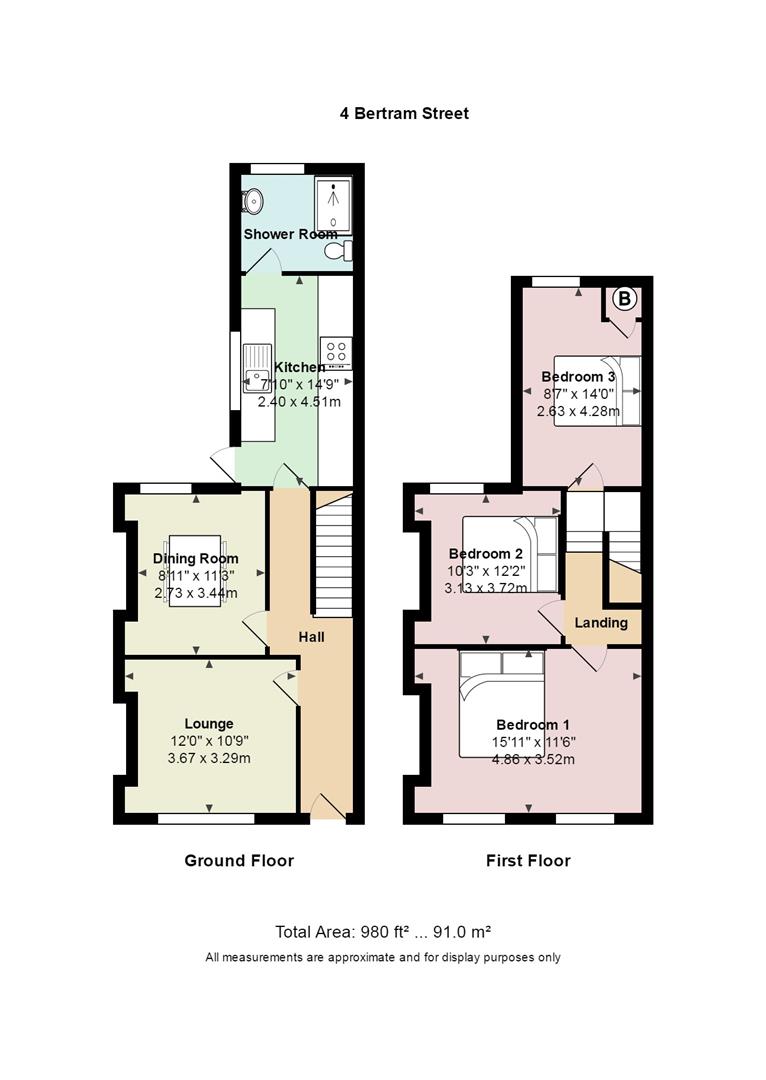 Free property report 4, Bertram Street, Cardiff, CF24 1NX - Chimnie