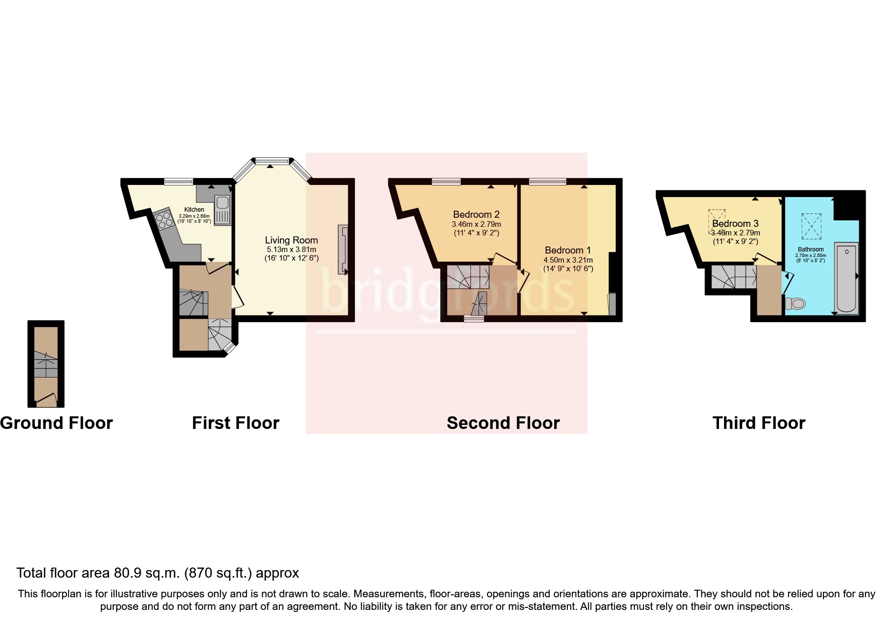 Gardiners Yard, Flowergate, Whitby, North Yorkshire YO21, maisonette ...