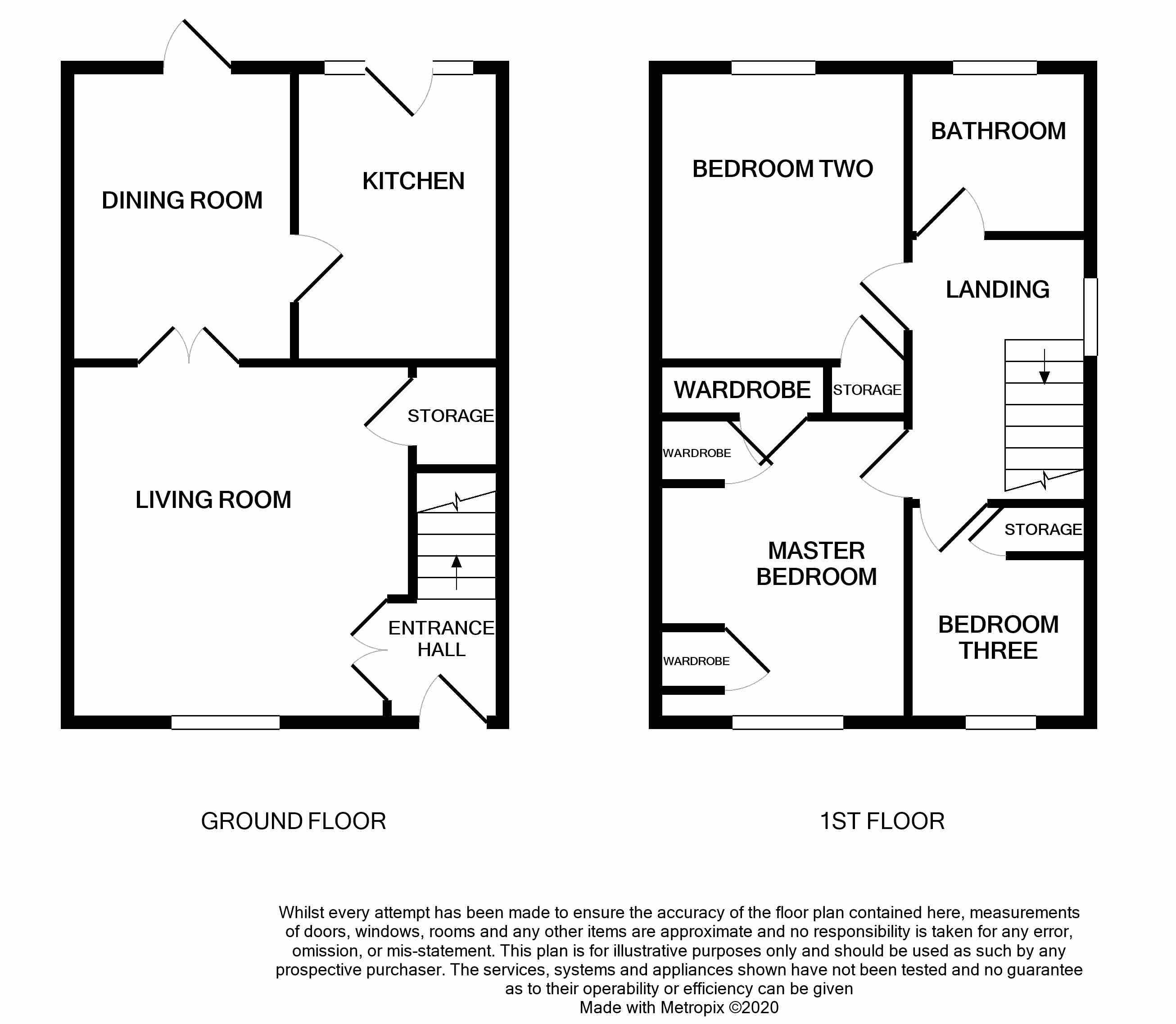 Free property report 12, Newark Avenue, Etherley Dene, Bishop Auckland ...