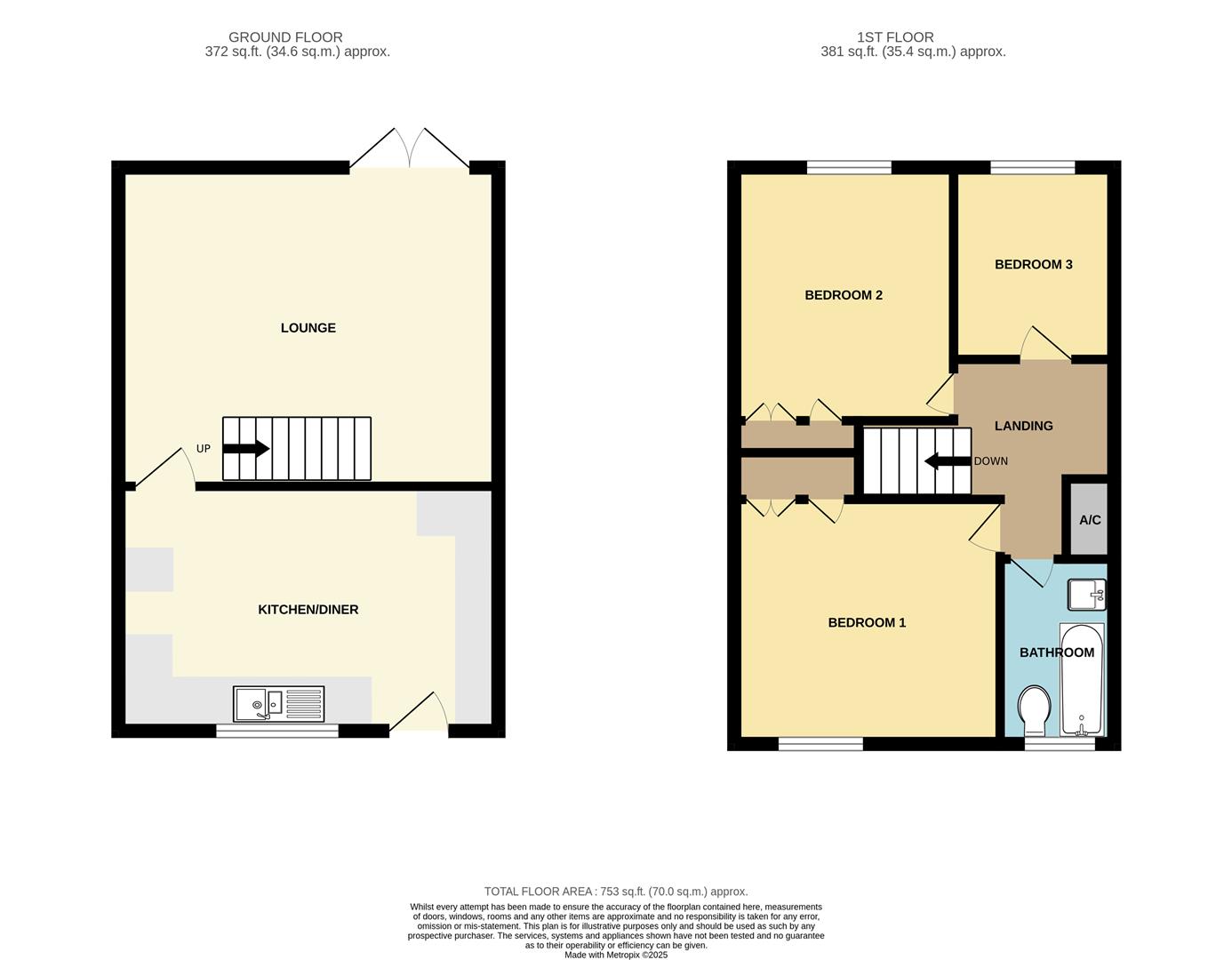 Chapel Close, St Ann's Chapel, Gunnislake PL18, 3 bedroom terraced ...