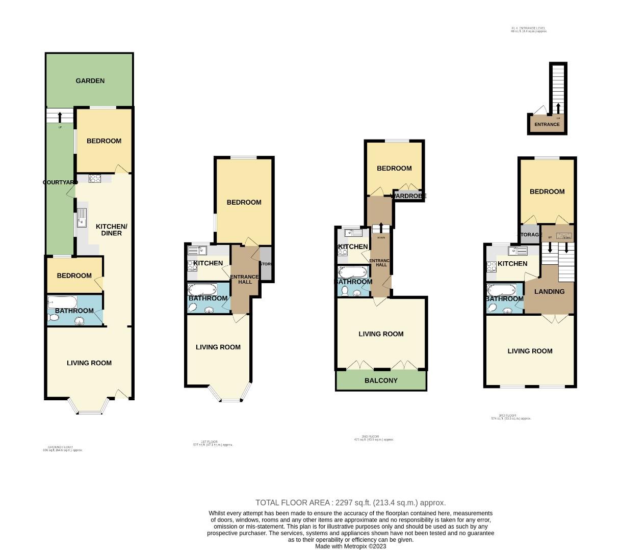 Pevensey Road, Eastbourne BN21, 5 bedroom town house for sale ...