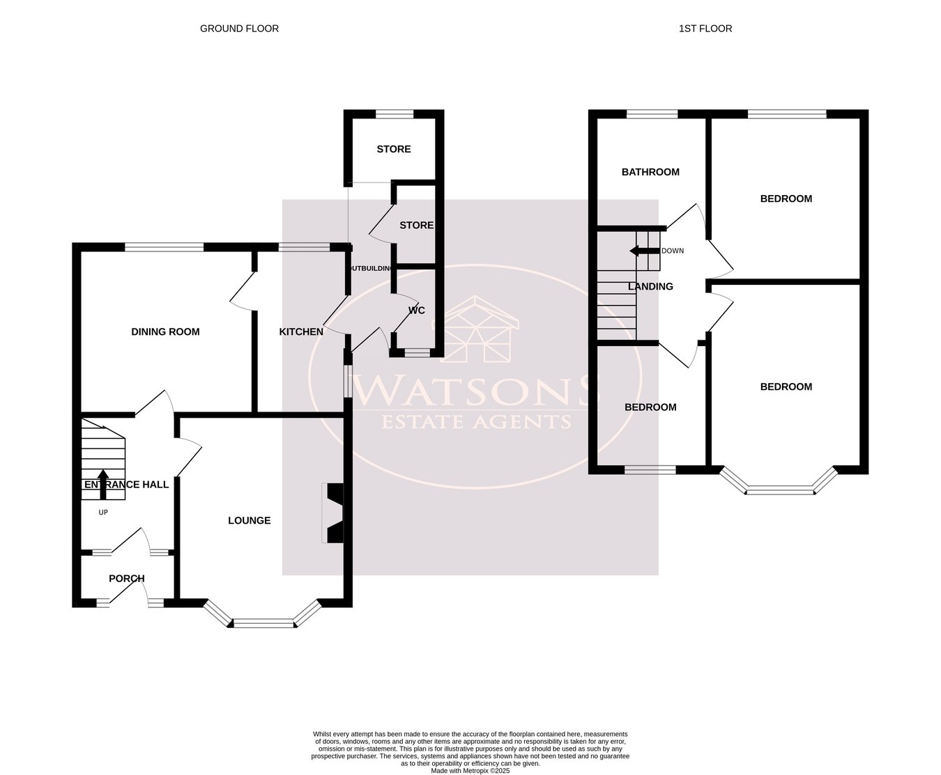 Beechdale Road, Nottingham NG8, 3 bedroom semi-detached house for sale ...