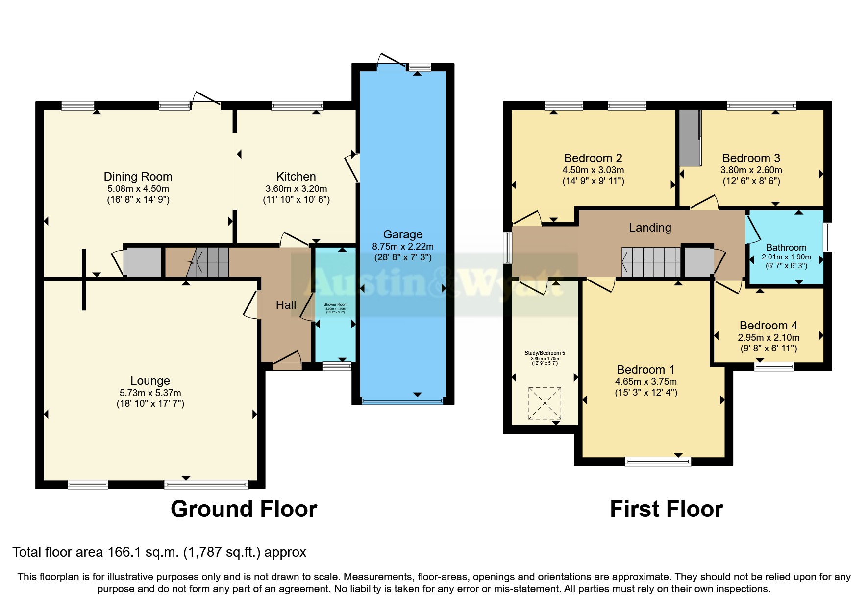 Tollerford Road, West Canford Heath, Poole, Dorset BH17, 5 bedroom ...