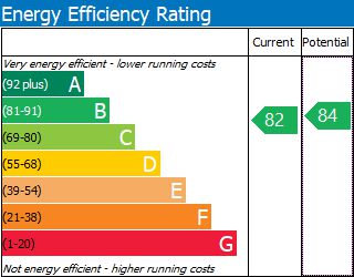 Darwin Court, Gravel Walk, Rochester ME1, 1 bedroom flat for sale ...