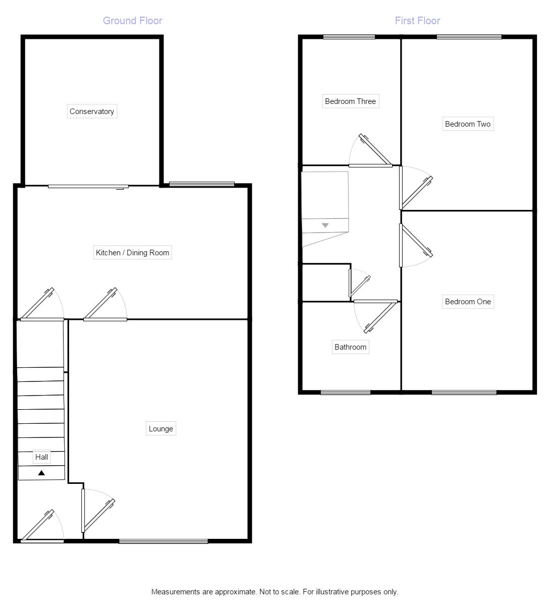 Free property report 31, Cledwen Road, Broughton, Chester, CH4 0TH ...