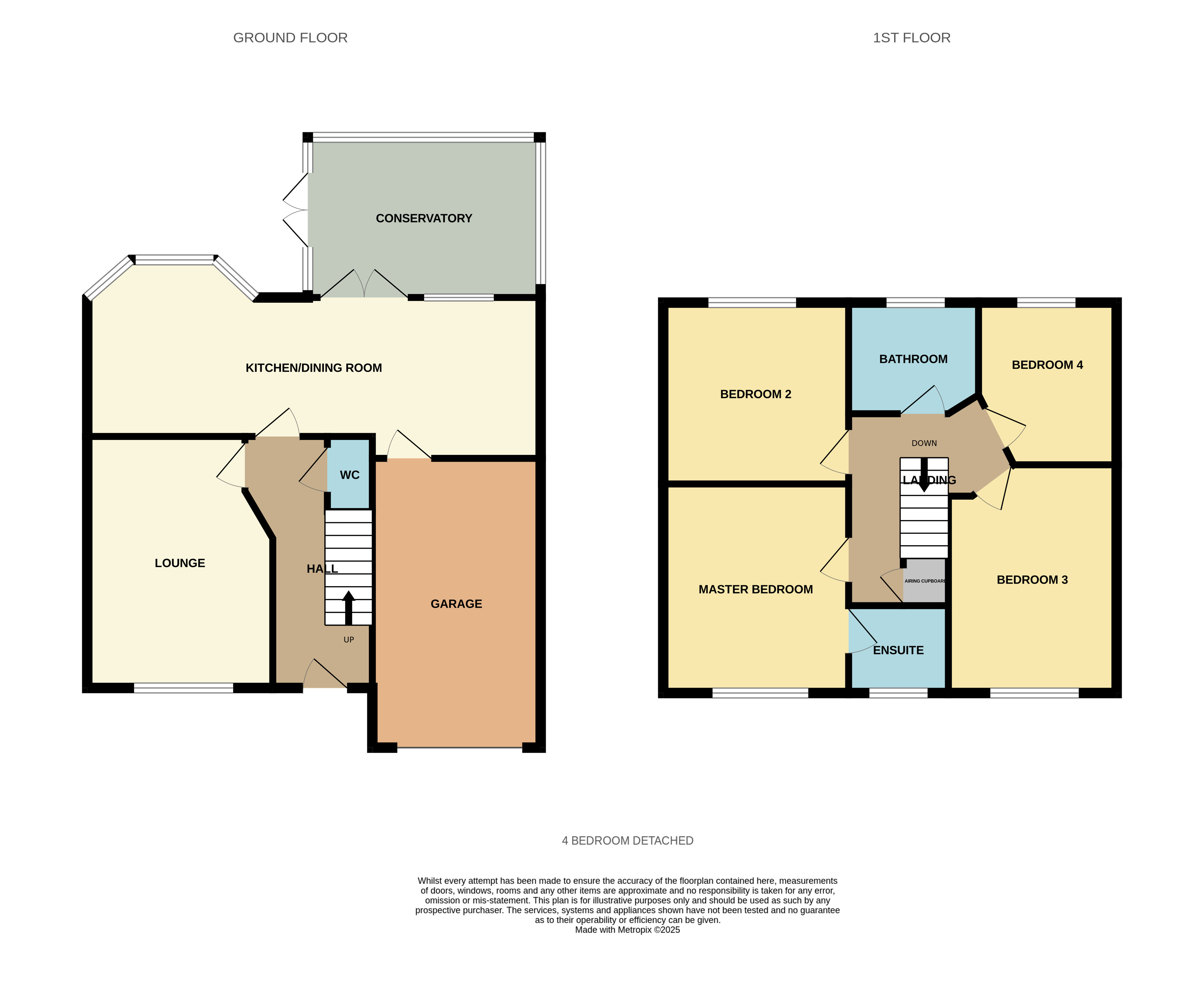 Birchtrees Croft, Birmingham, West Midlands B26, 4 bedroom detached house for sale - 69570943 ...