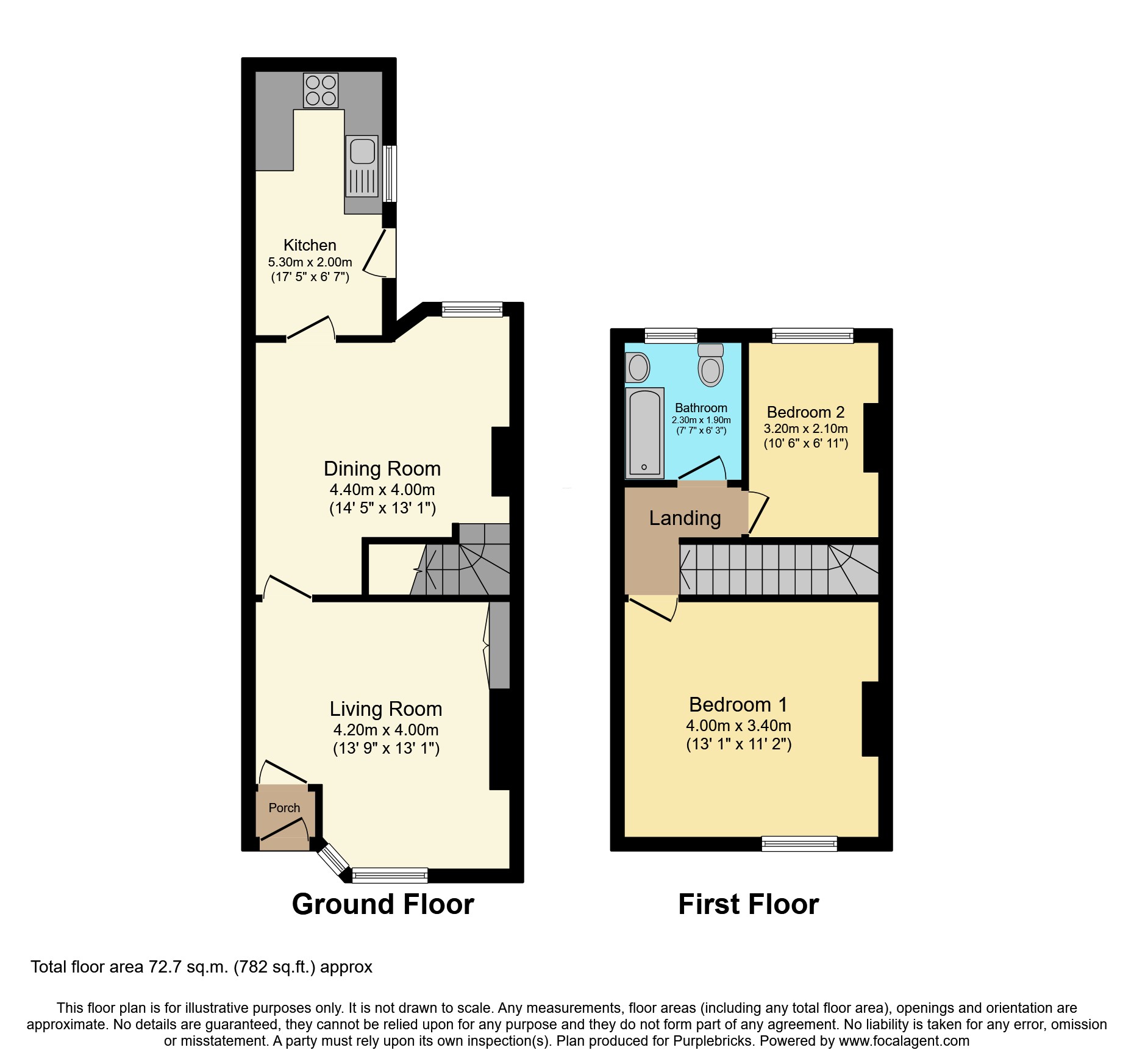 Thomson Road, Manchester M18, 2 bedroom terraced house for sale ...