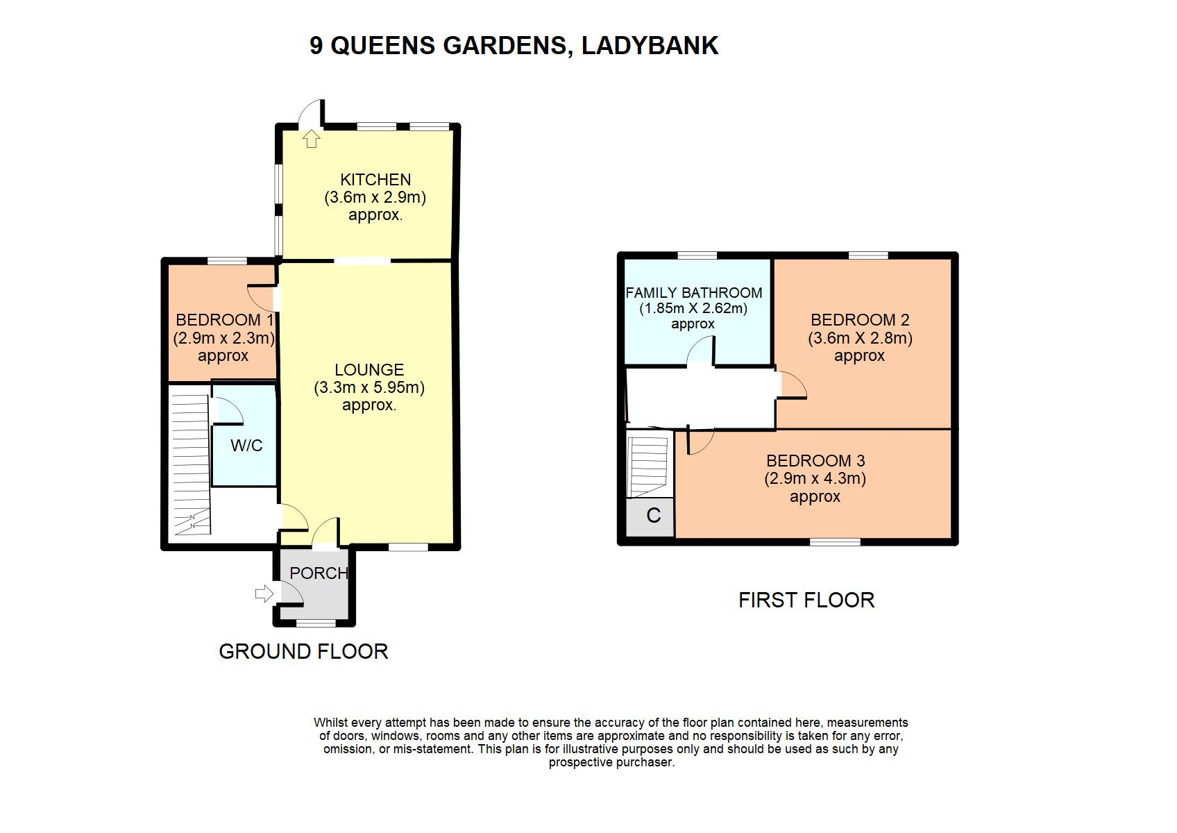 Free property report 9, Queens Gardens, Ladybank, Cupar, KY15 7LP - Chimnie