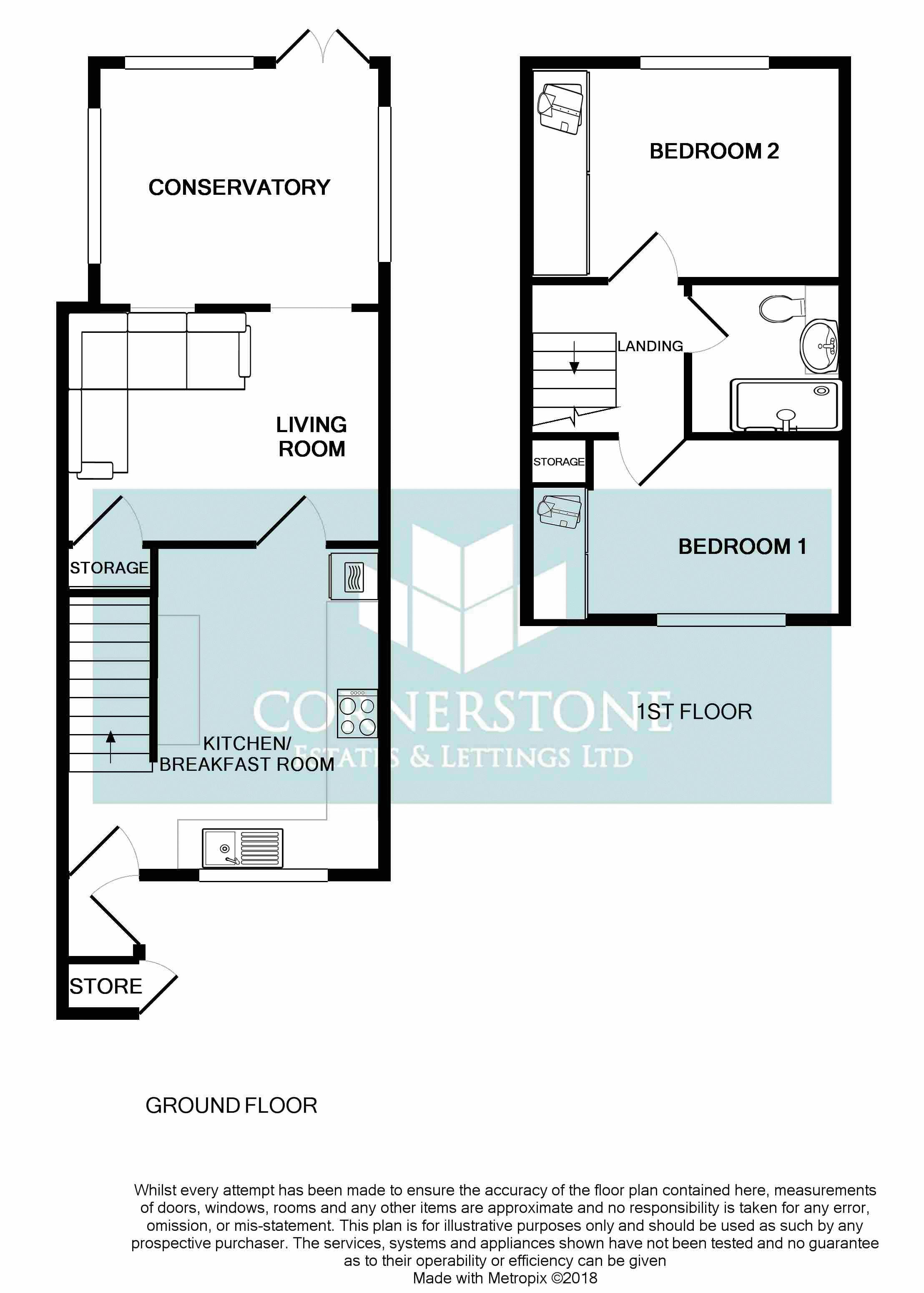 Free property report 18 Hayle Road, Oldham, OL1 4NW - Chimnie