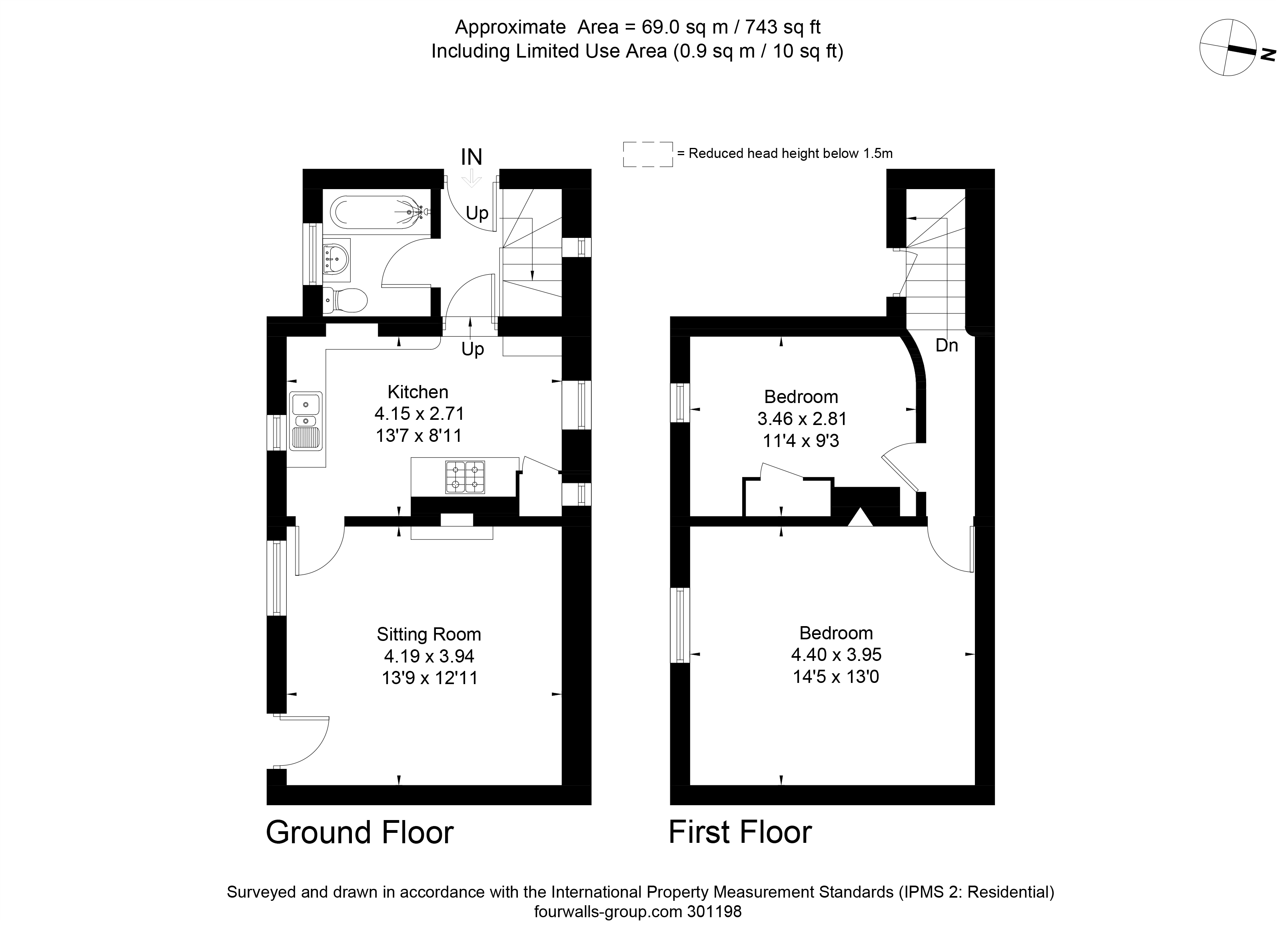 Nether Wallop, Stockbridge, Hampshire SO20, 2 bedroom semi-detached ...