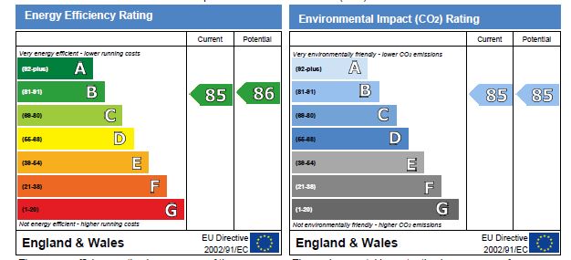 Sinclair Drive, Basingstoke RG21, 2 bedroom flat to rent - 44968335 ...