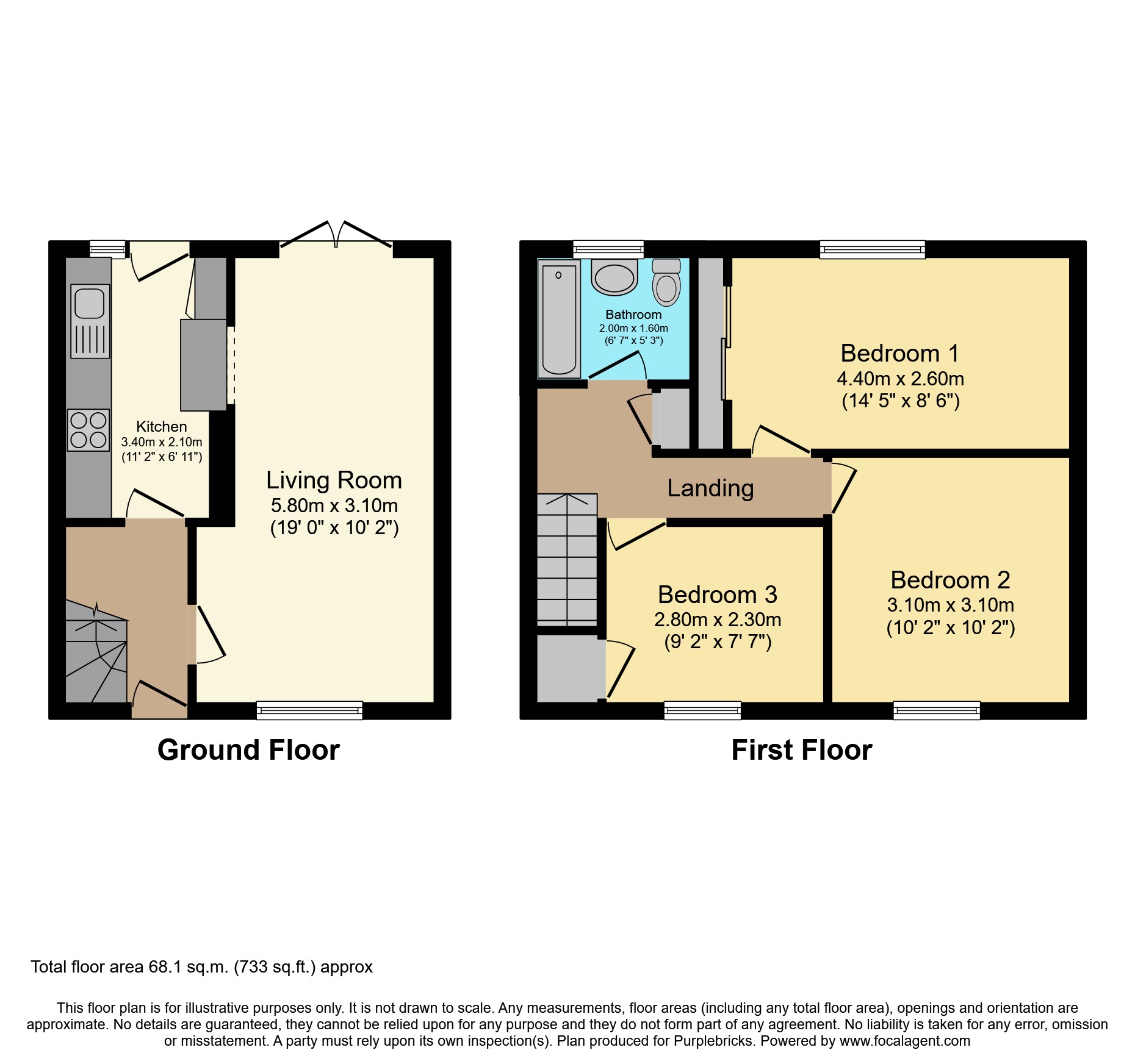 Martin Crescent, Ballingry KY5, 3 bedroom terraced house for sale ...