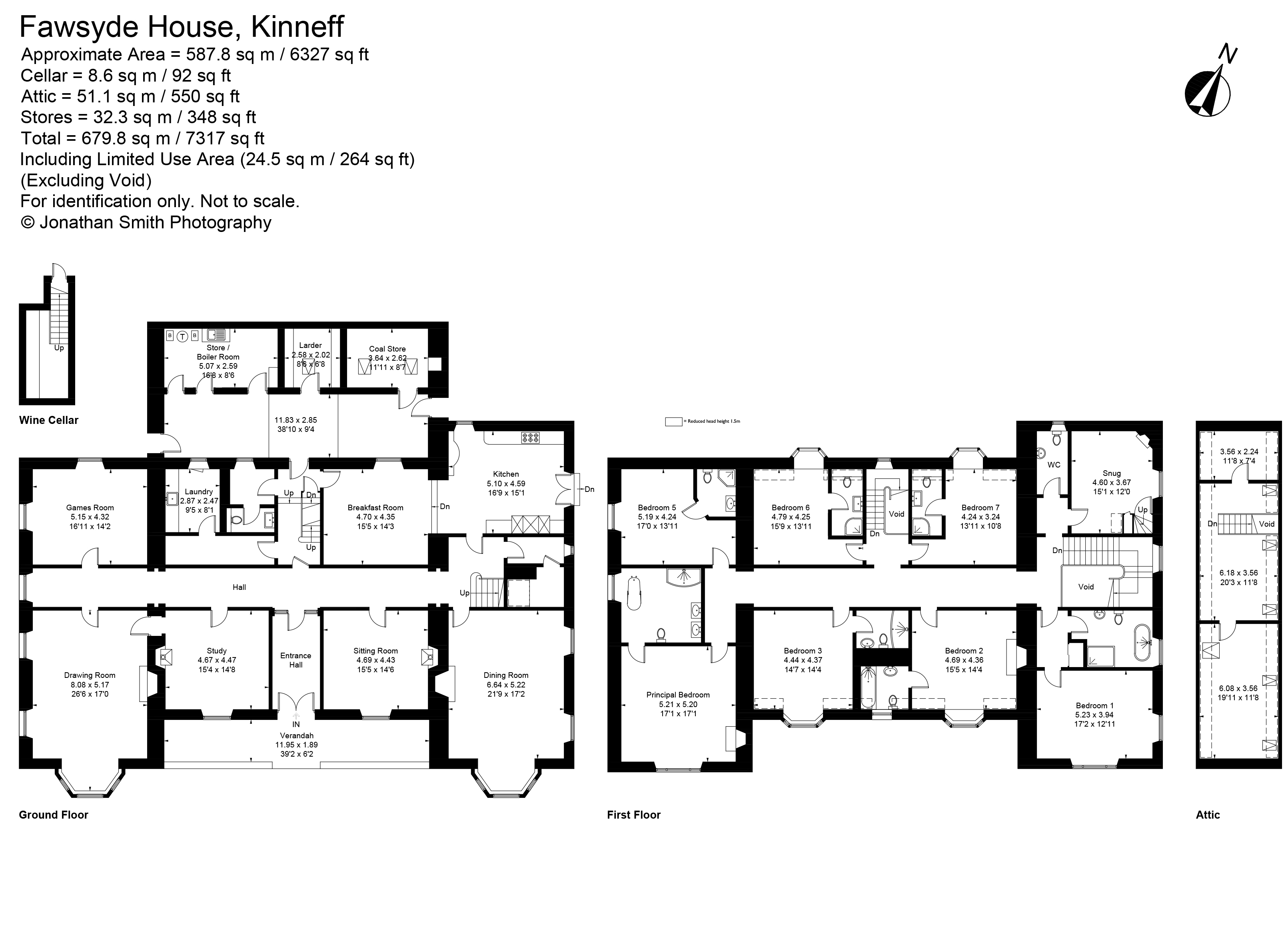 Fawsyde House, Kinneff, Kincardineshire DD10, 7 bedroom detached house ...