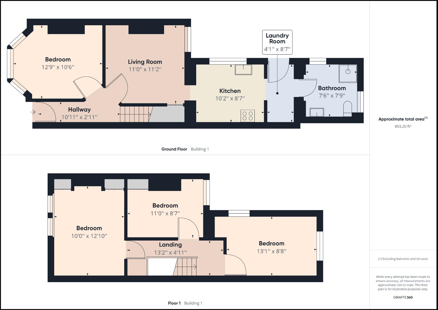 Handel Terrace, Southampton SO15, room to rent - 64214109 | PrimeLocation