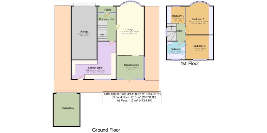 Free property report 133 Kingsbrook Road, Manchester, M16 8NR - Chimnie