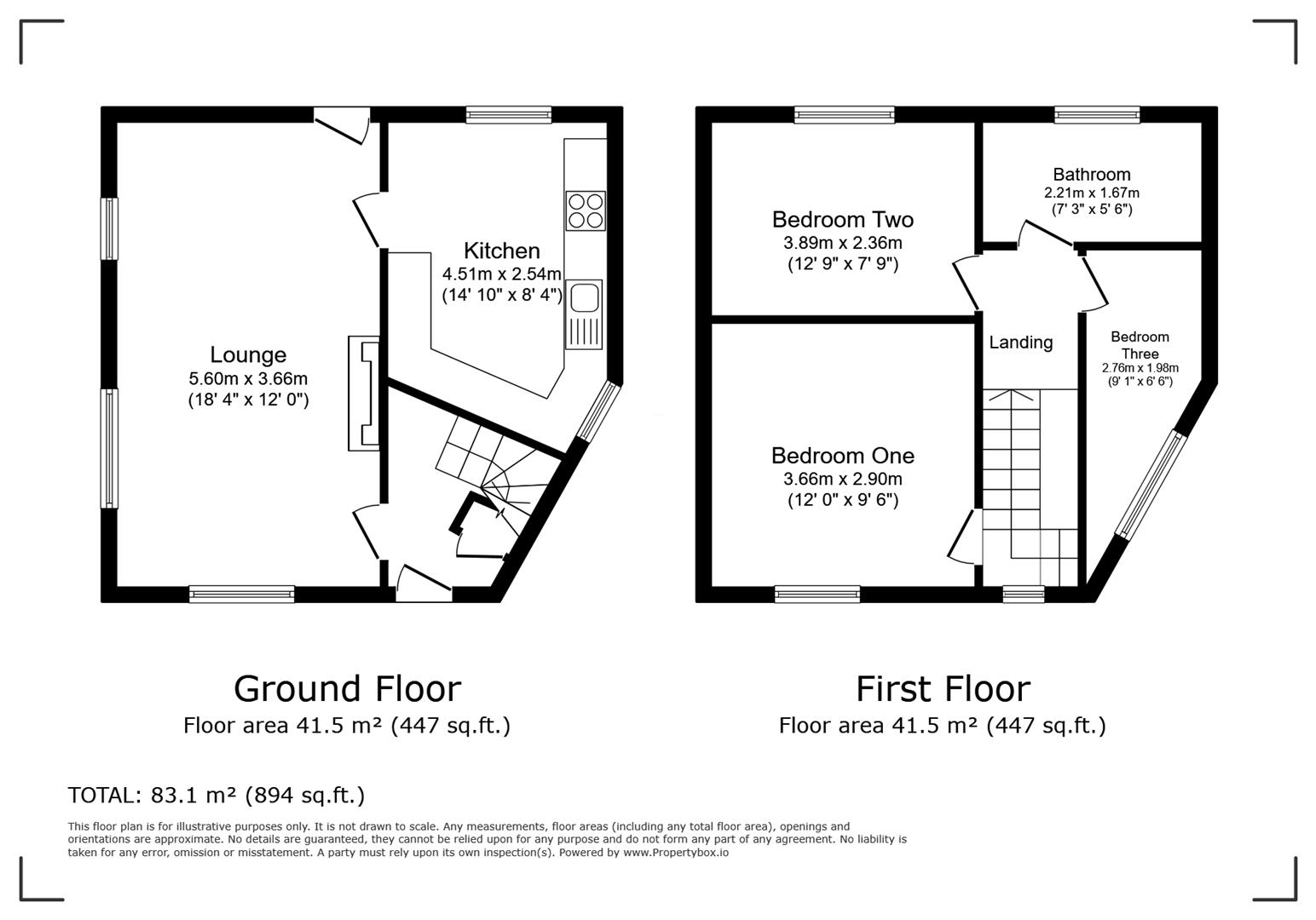 Fitzwilliam Road, Rotherham S65, 3 bedroom semi-detached house for sale ...