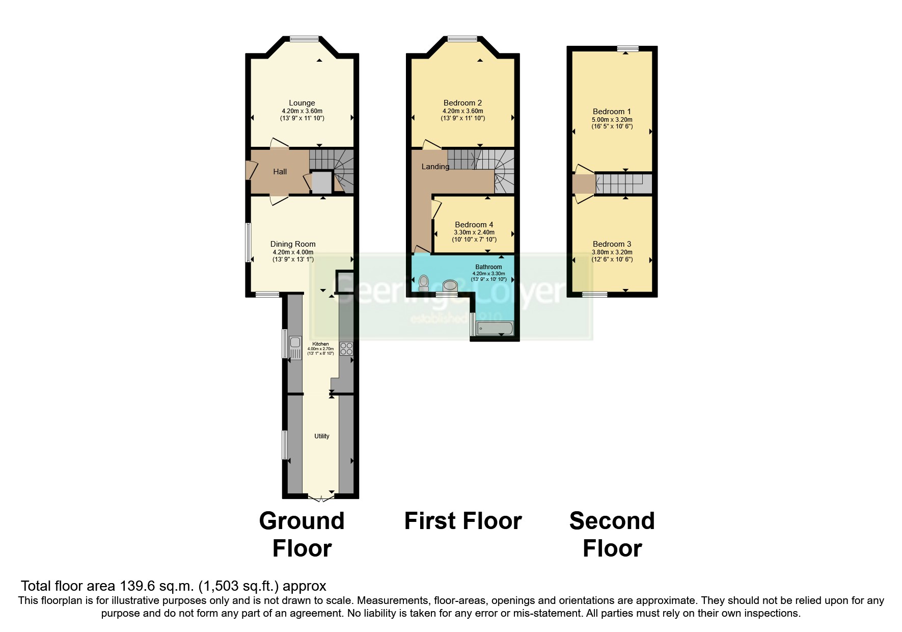 Cockreed Lane, New Romney TN28, 4 bedroom semi-detached house for sale ...