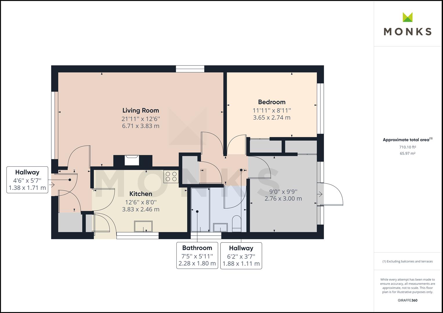 Croft Close, Bomere Heath, Shrewsbury SY4, 2 bedroom detached bungalow ...