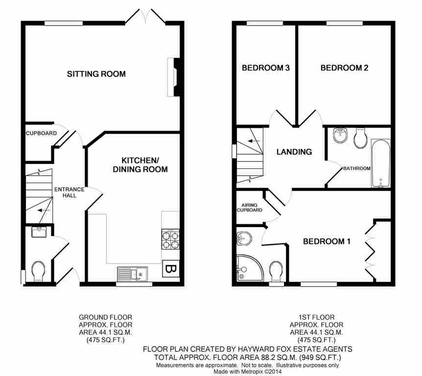 Southernhay Court, Milford On Sea, Lymington, Hampshire SO41, 3 bedroom ...