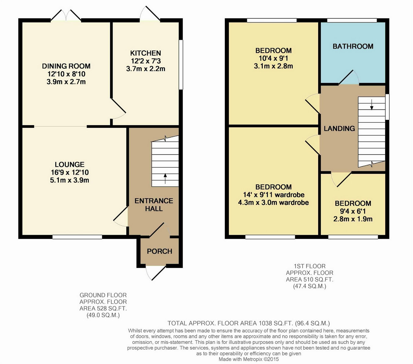 Free property report 14, Woodleigh Drive, Droylsden, Manchester, M43 ...