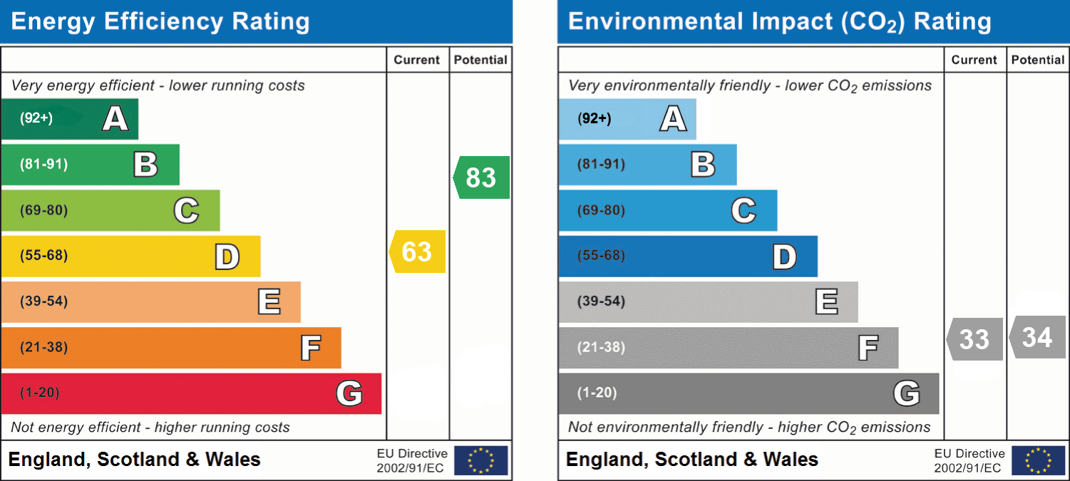 Alexandra Road, Ramsgate CT11, 2 bedroom terraced house for sale ...