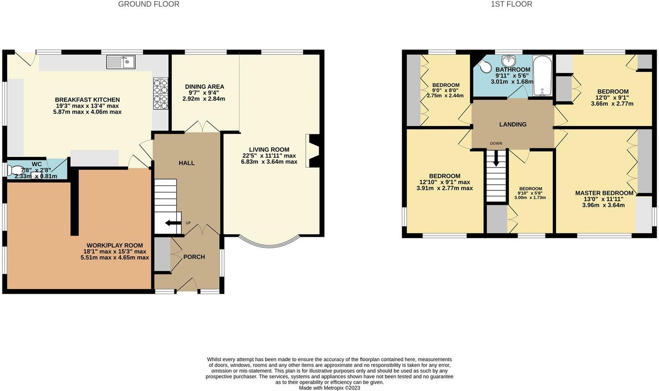 Hill Top Rise, Whaley Bridge, High Peak SK23, 5 bedroom detached house ...